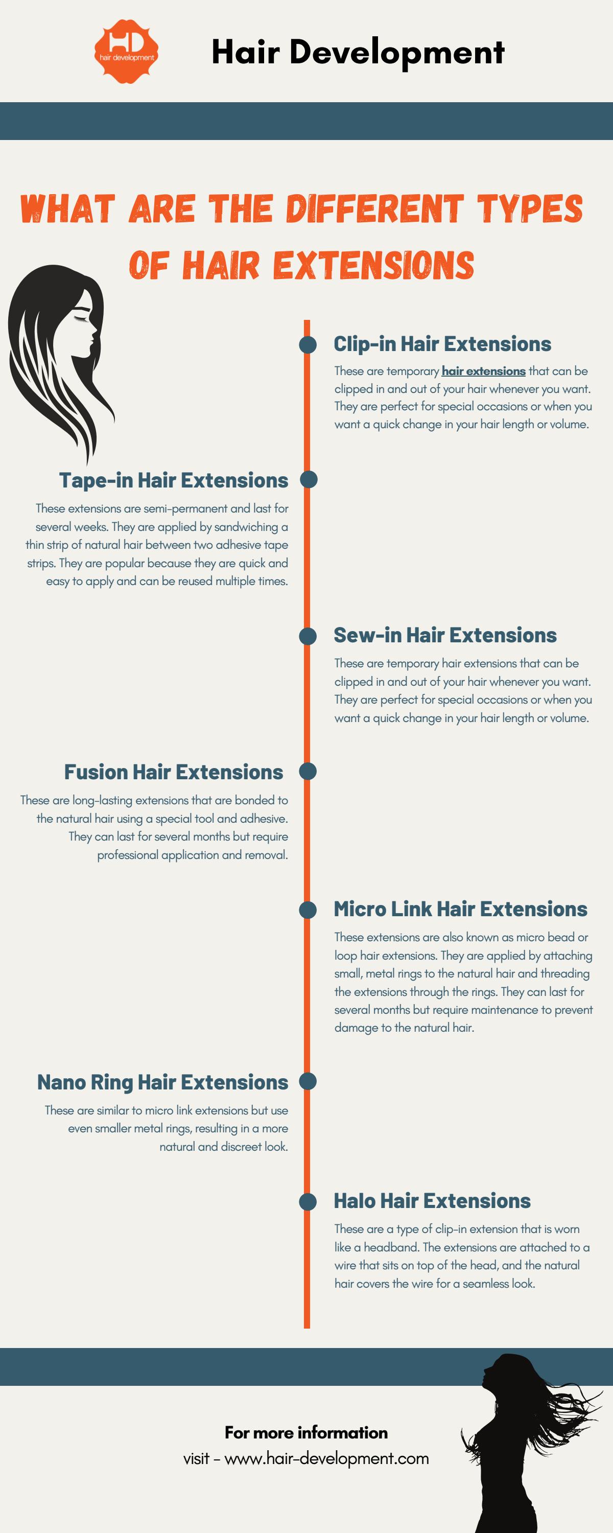 Different Types of Hair Extensions - Hair Development by HAIR ...