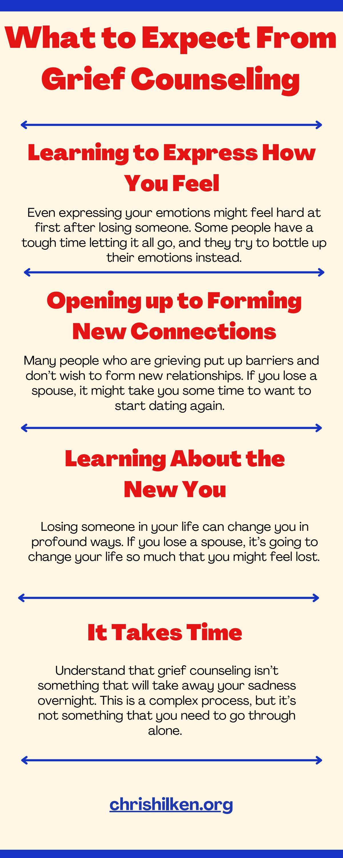 What to Expect From Grief Counseling by Chris Hilken - Issuu