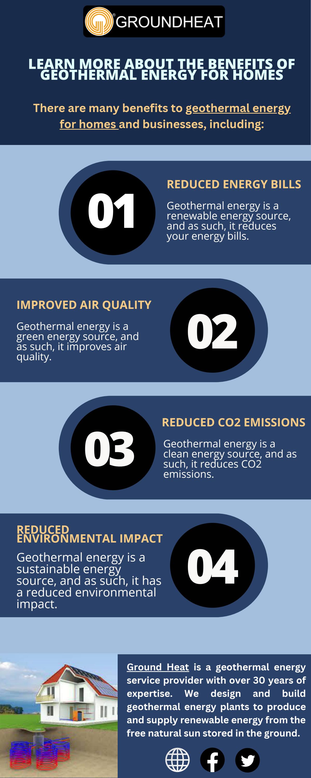 Benefits of Geothermal Energy for Home by groundheatON - Issuu