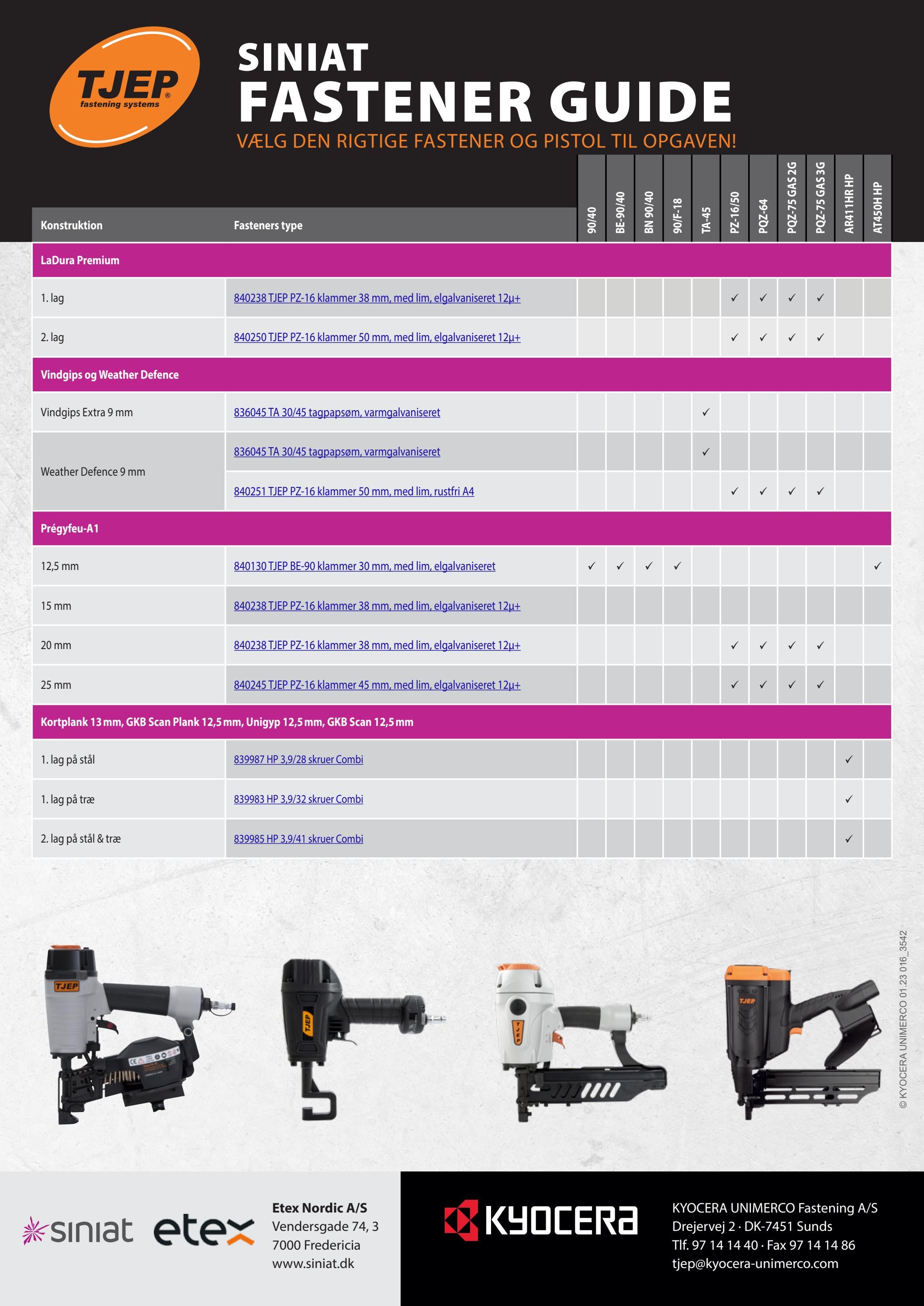 Fastener guide - Siniat (DK) by TJEP - Issuu