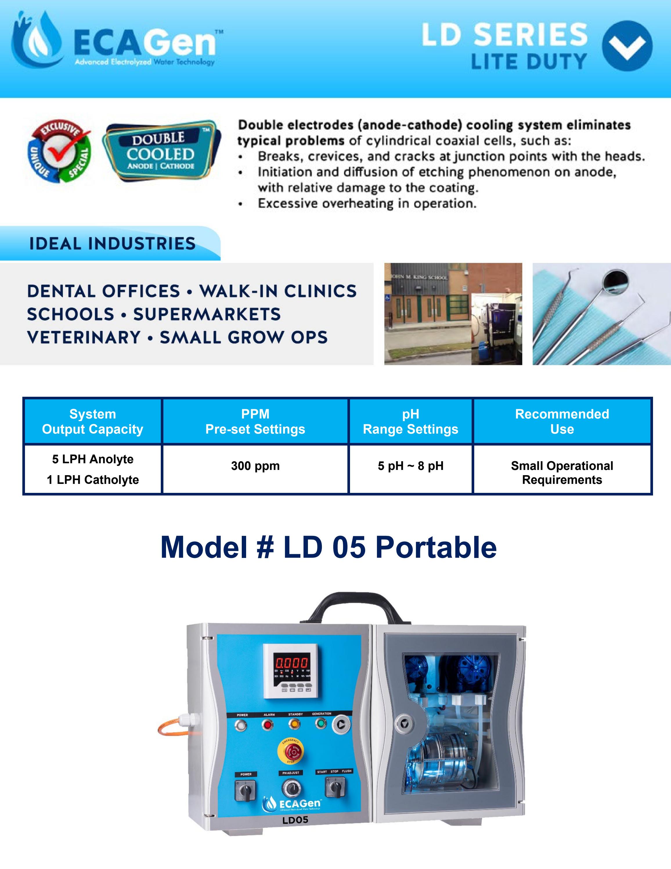 ECAGen LD ANOLYTE - CATHOLYTE Generator MODELS by ECAGen Water ...