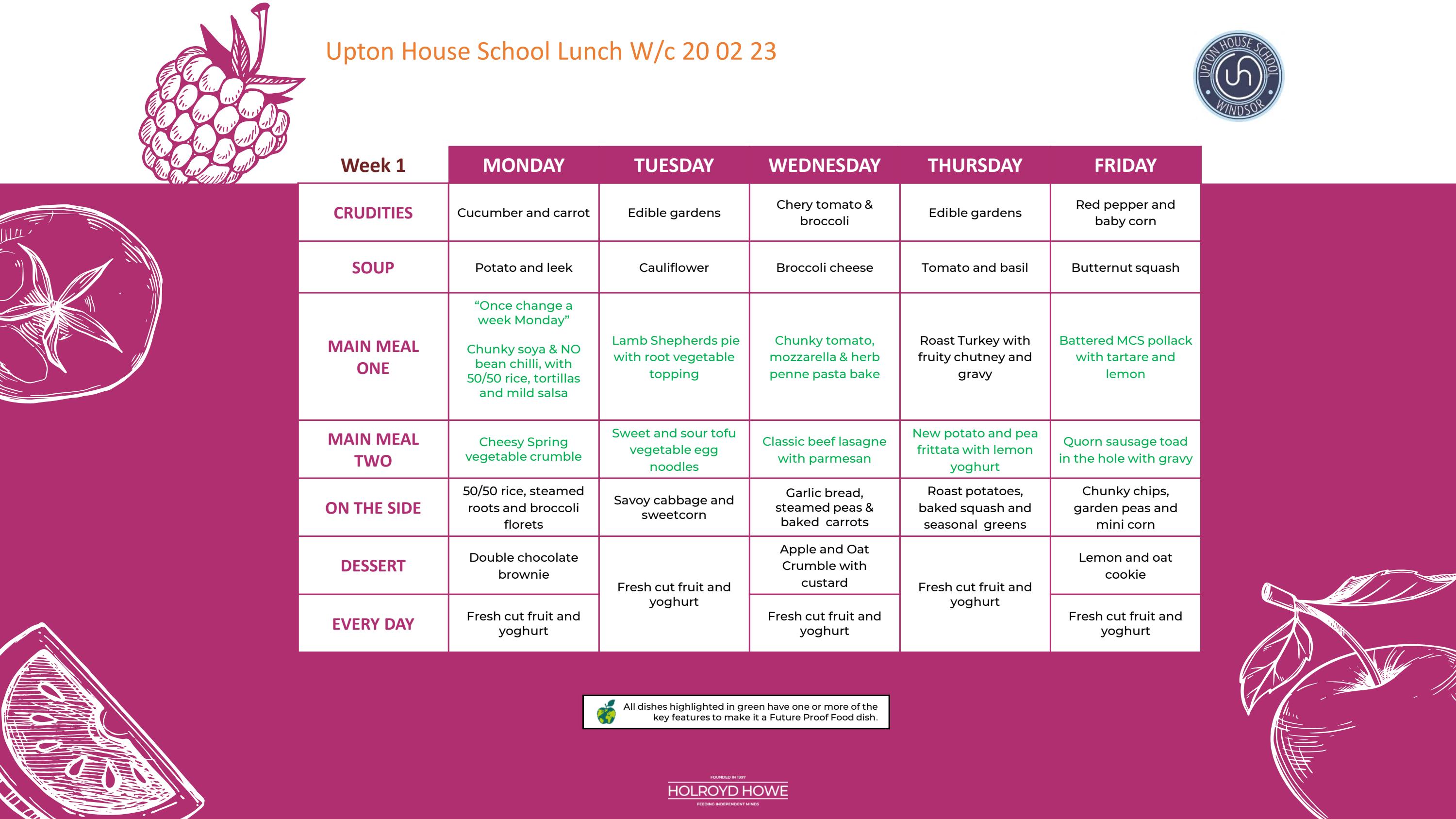 Lunch Menu W/c 20 02 23 by Upton House School - Issuu