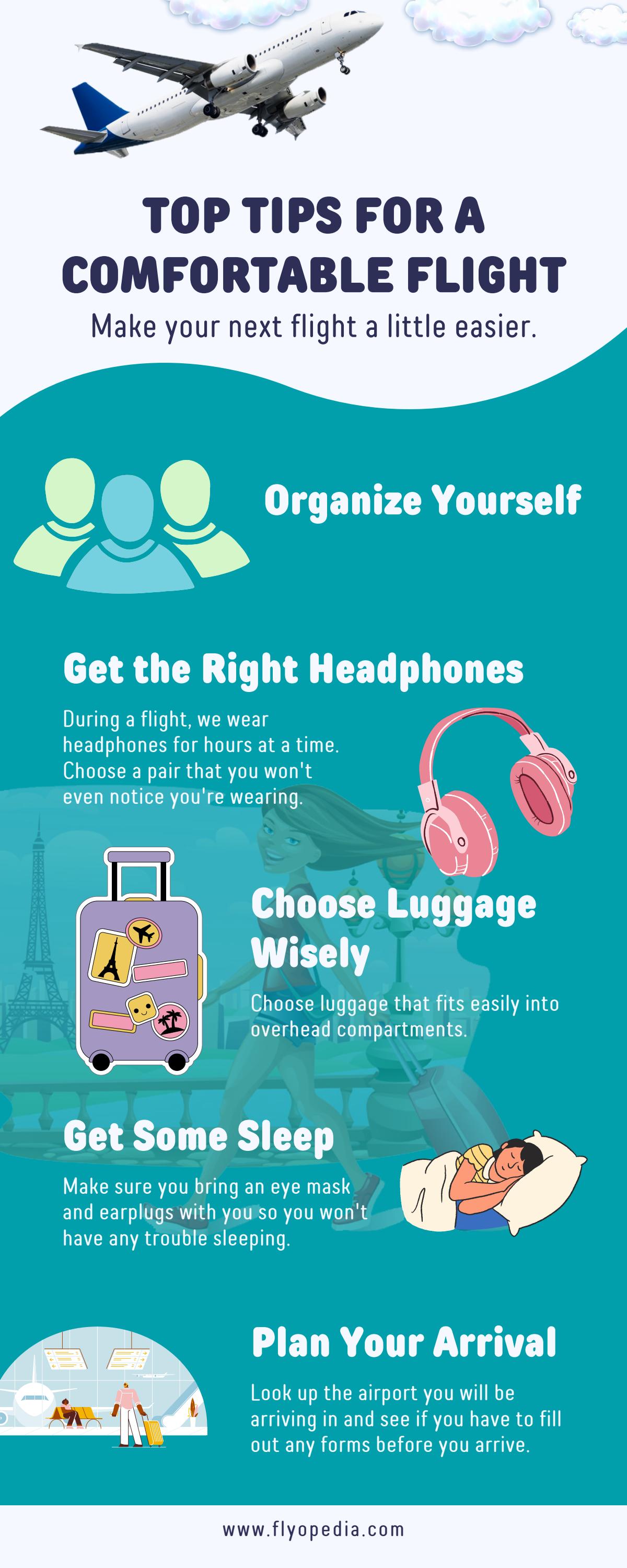 Cheap Flights Ticket by Flyopedia - Issuu