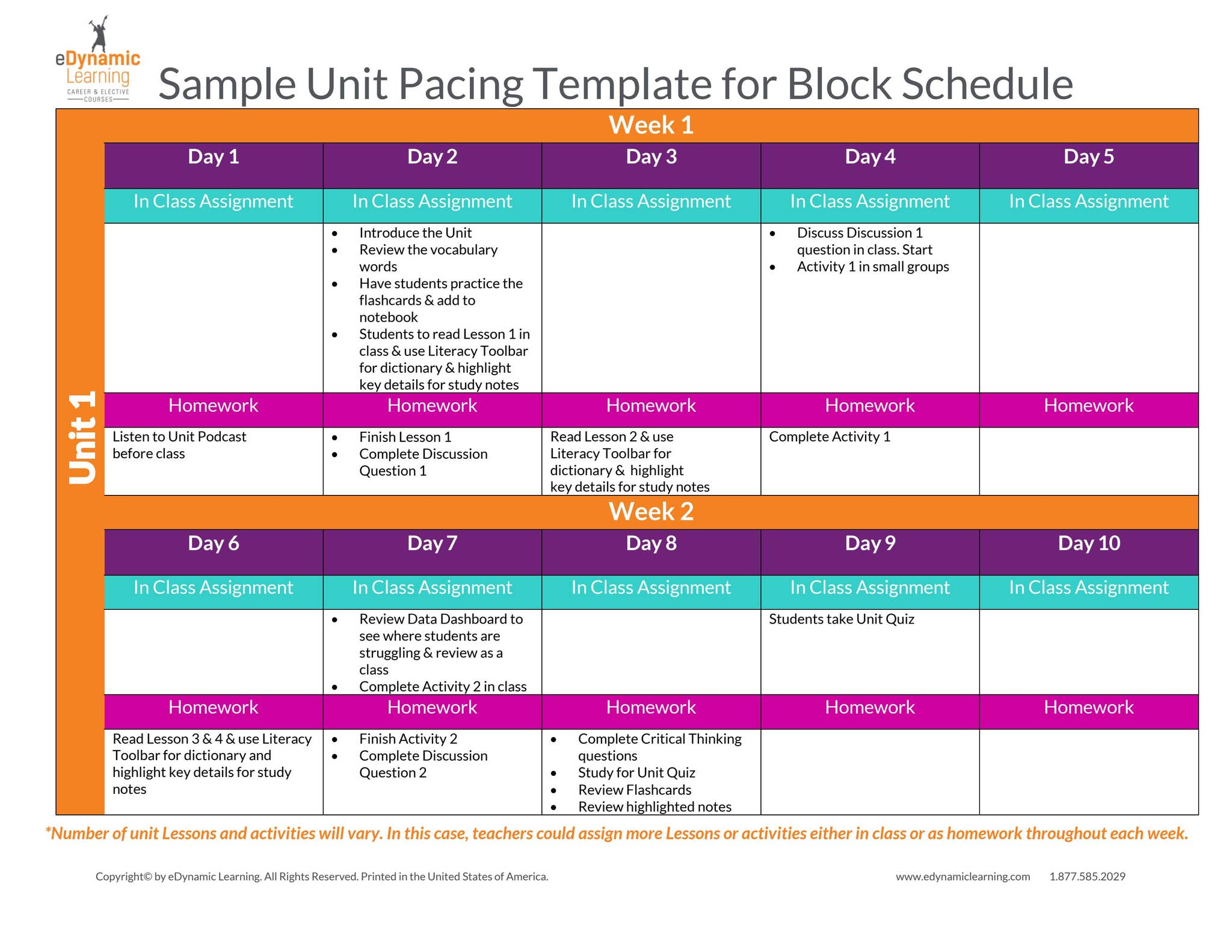Sample Unit Pacing Template for Block Schedule by edynamiclearning - Issuu