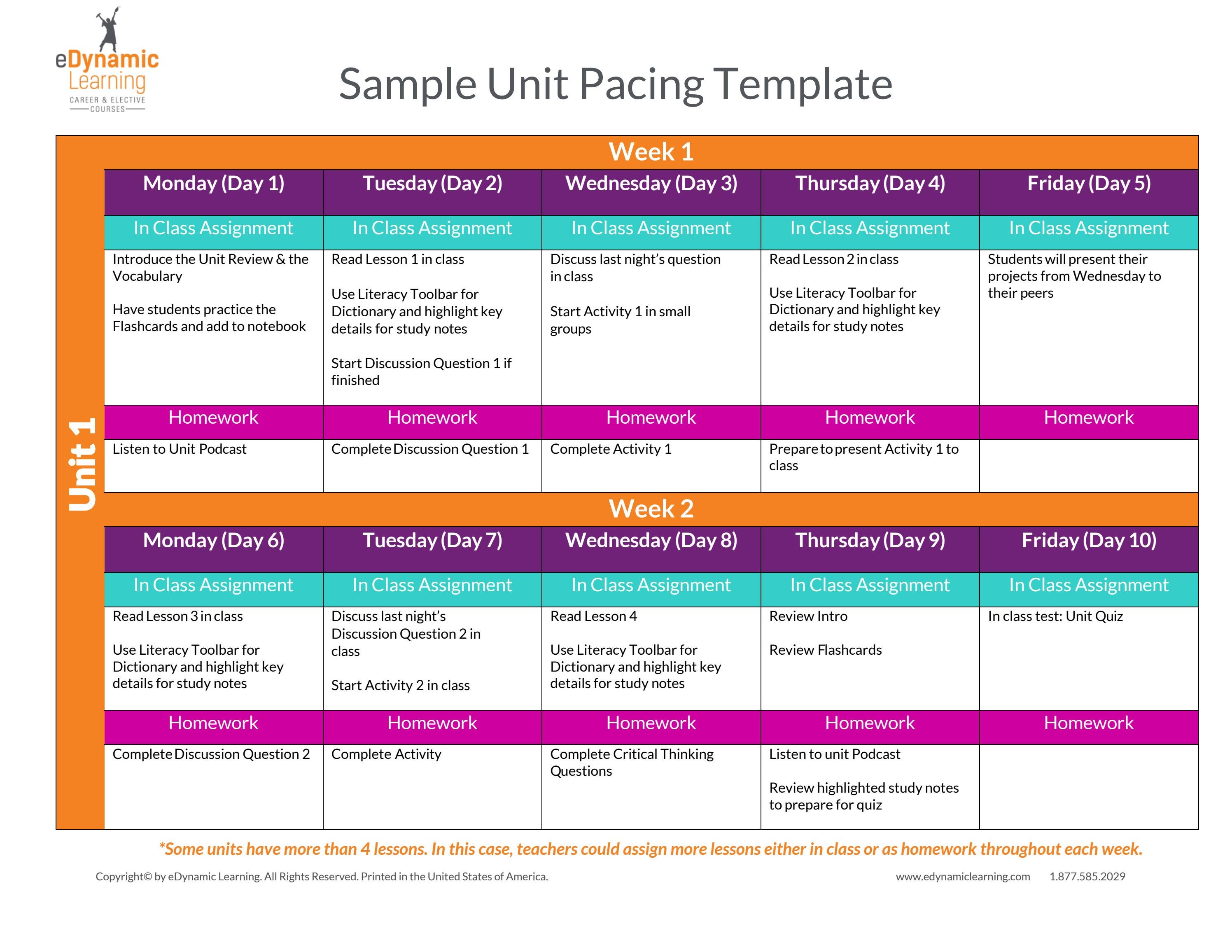 Sample Unit Pacing Template by edynamiclearning - Issuu