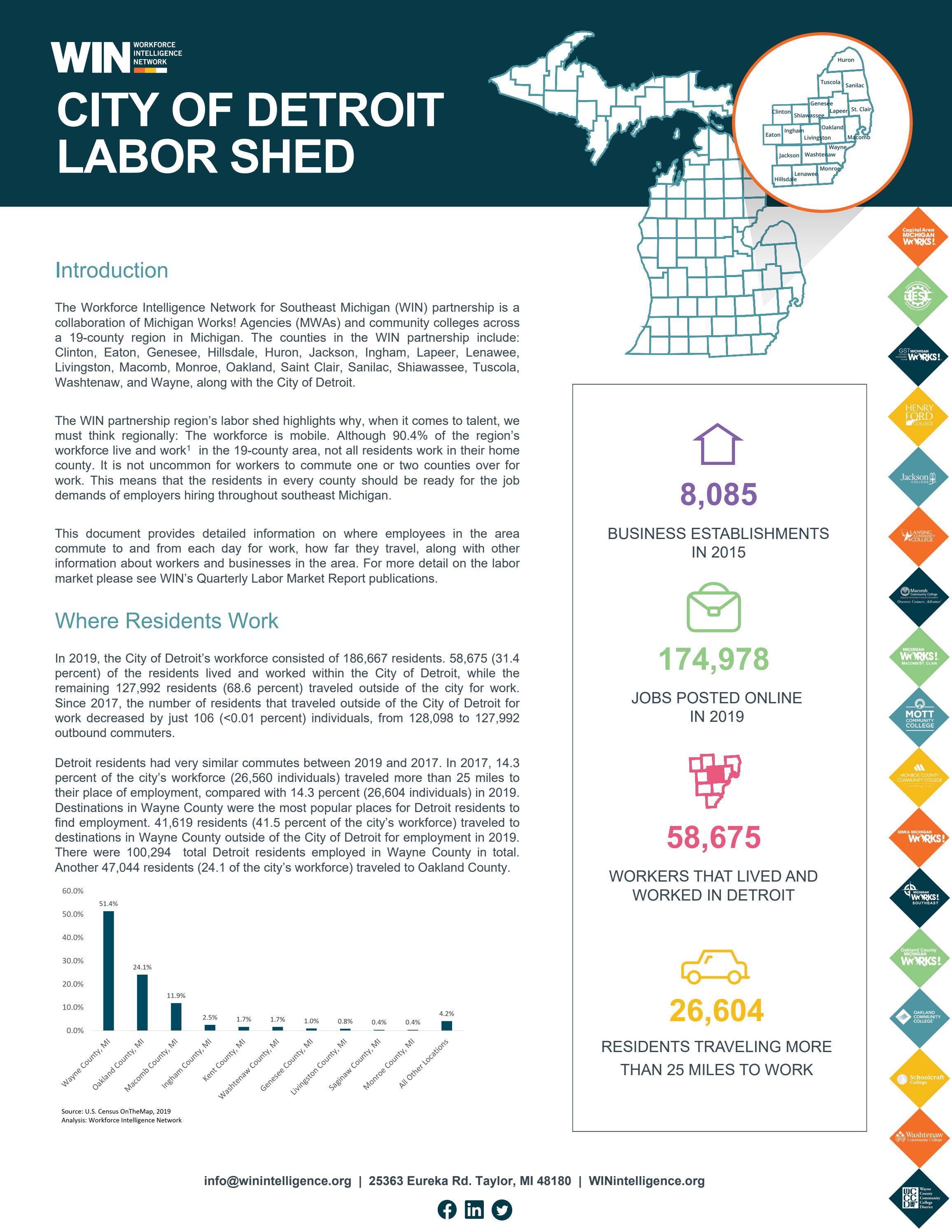 City of Detroit Labor Shed Report 2022 by Workforce Intelligence ...