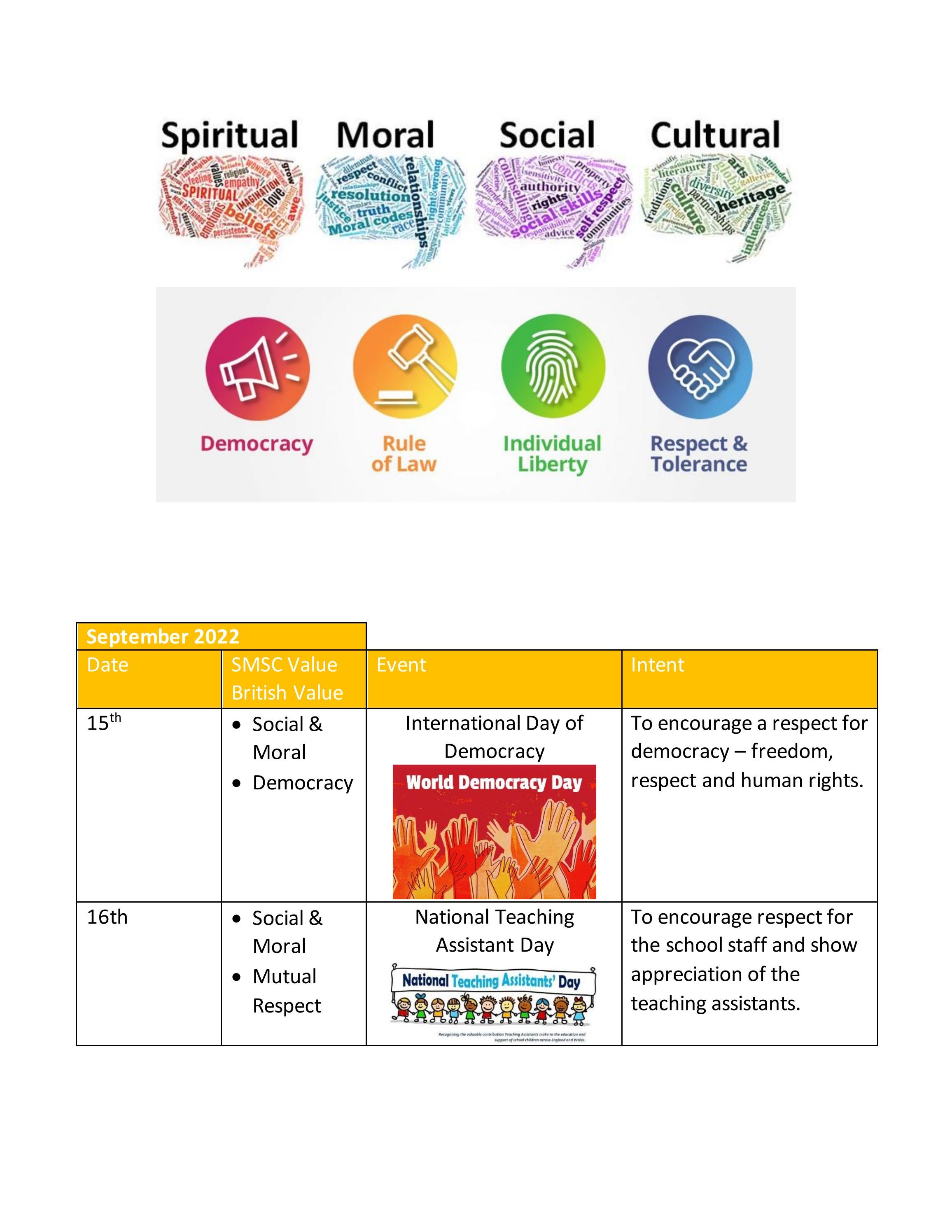 SMSC British Values Calendar by Schudio - Issuu