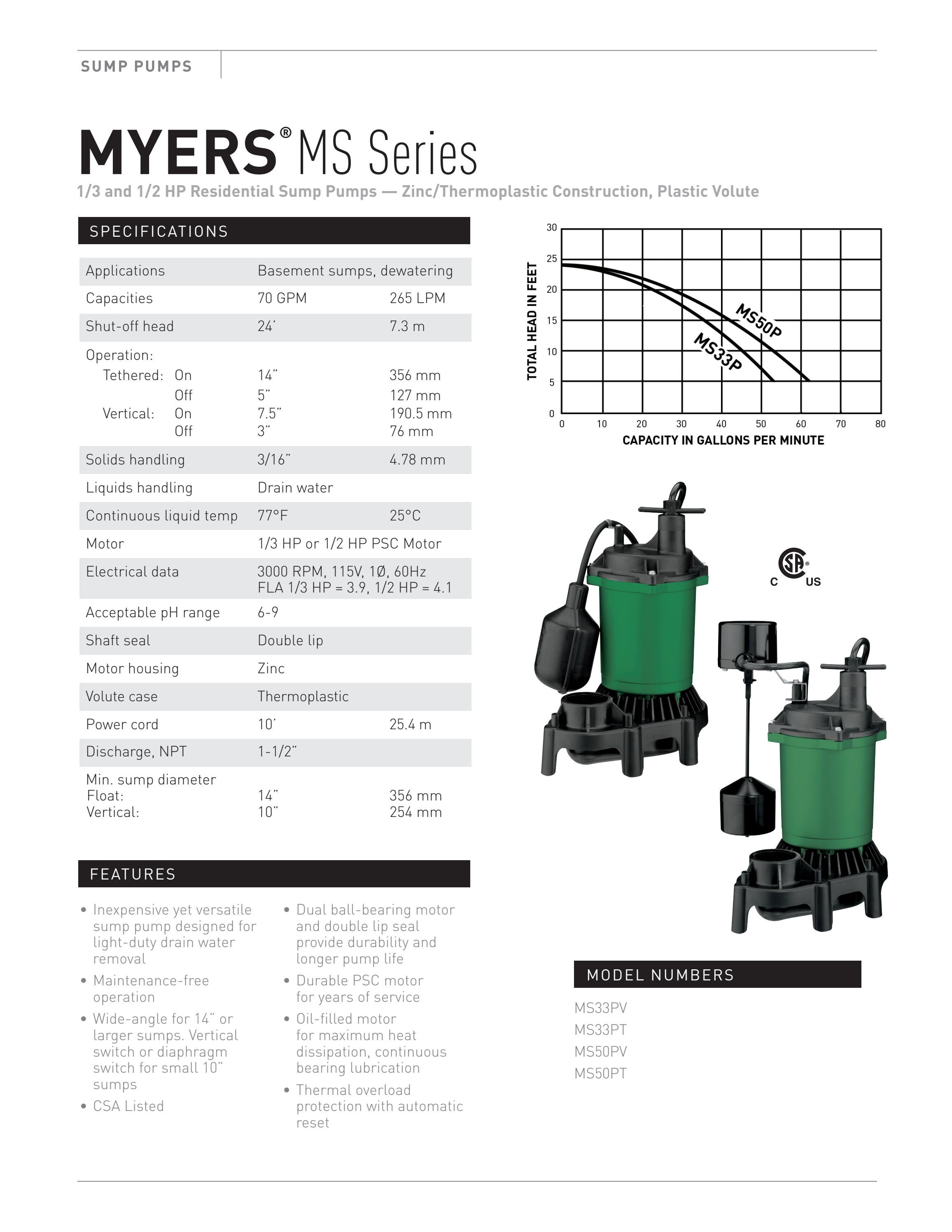 Myers MS Series Spec Sheet by DescoMarketing - Issuu