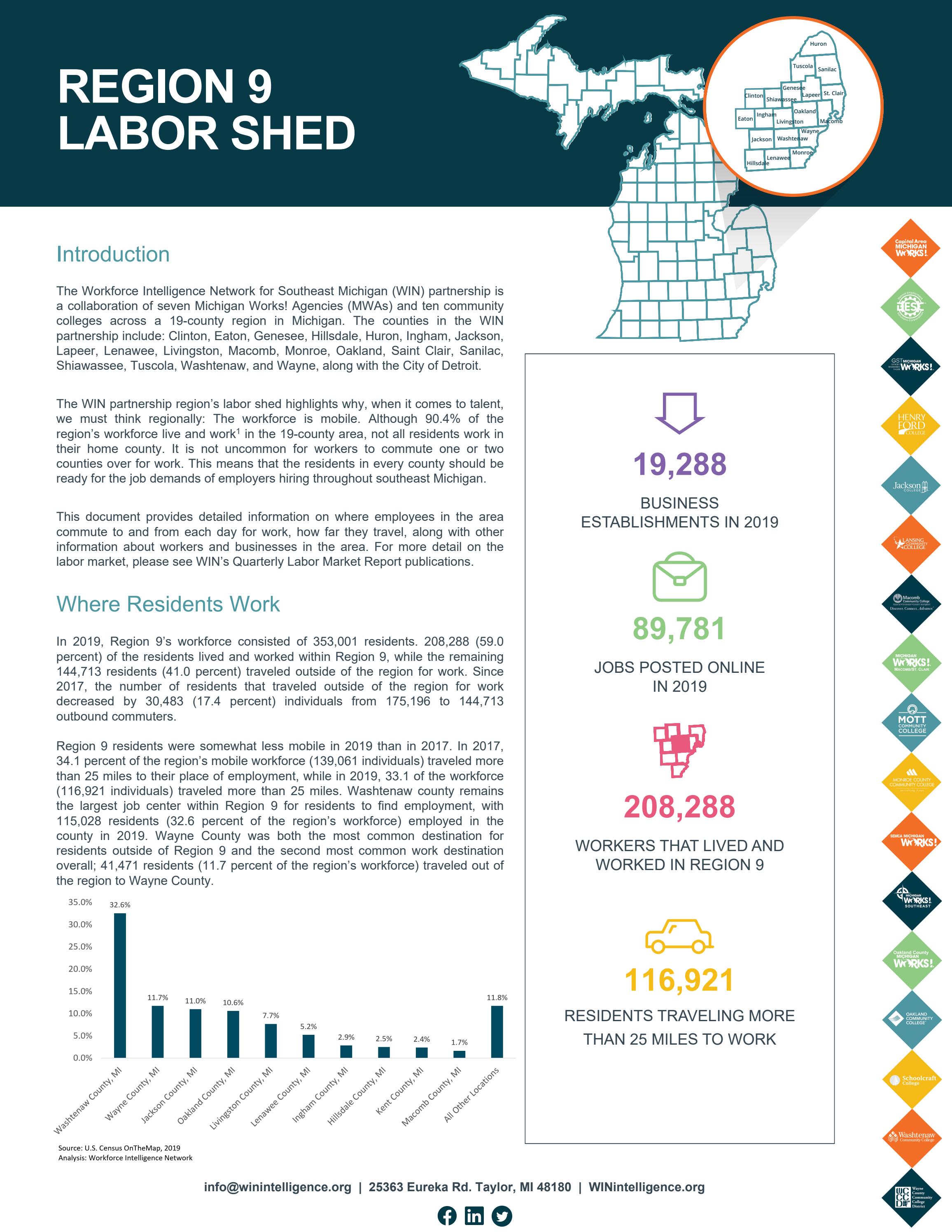 Region 9 Labor Shed 2022 by Workforce Intelligence Network - Issuu