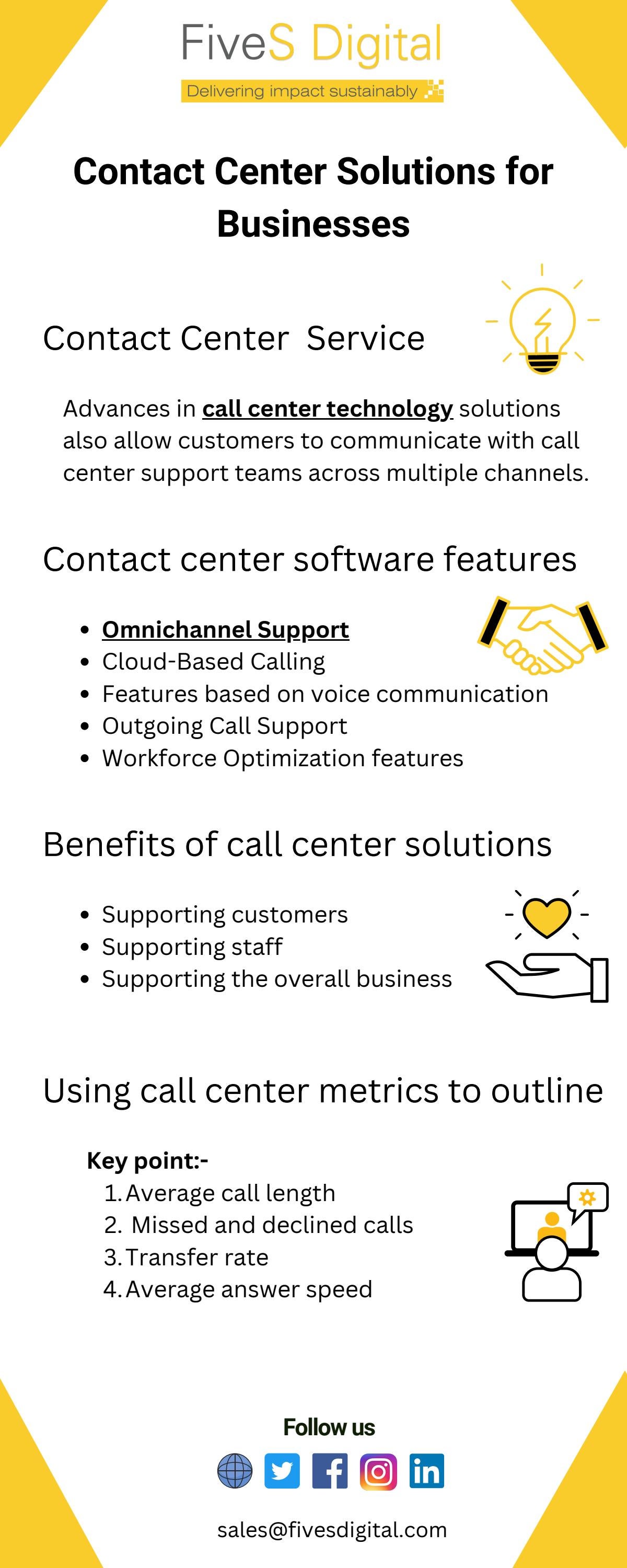 Contact Center Solutions for Businesses by fivesplashdigital - Issuu