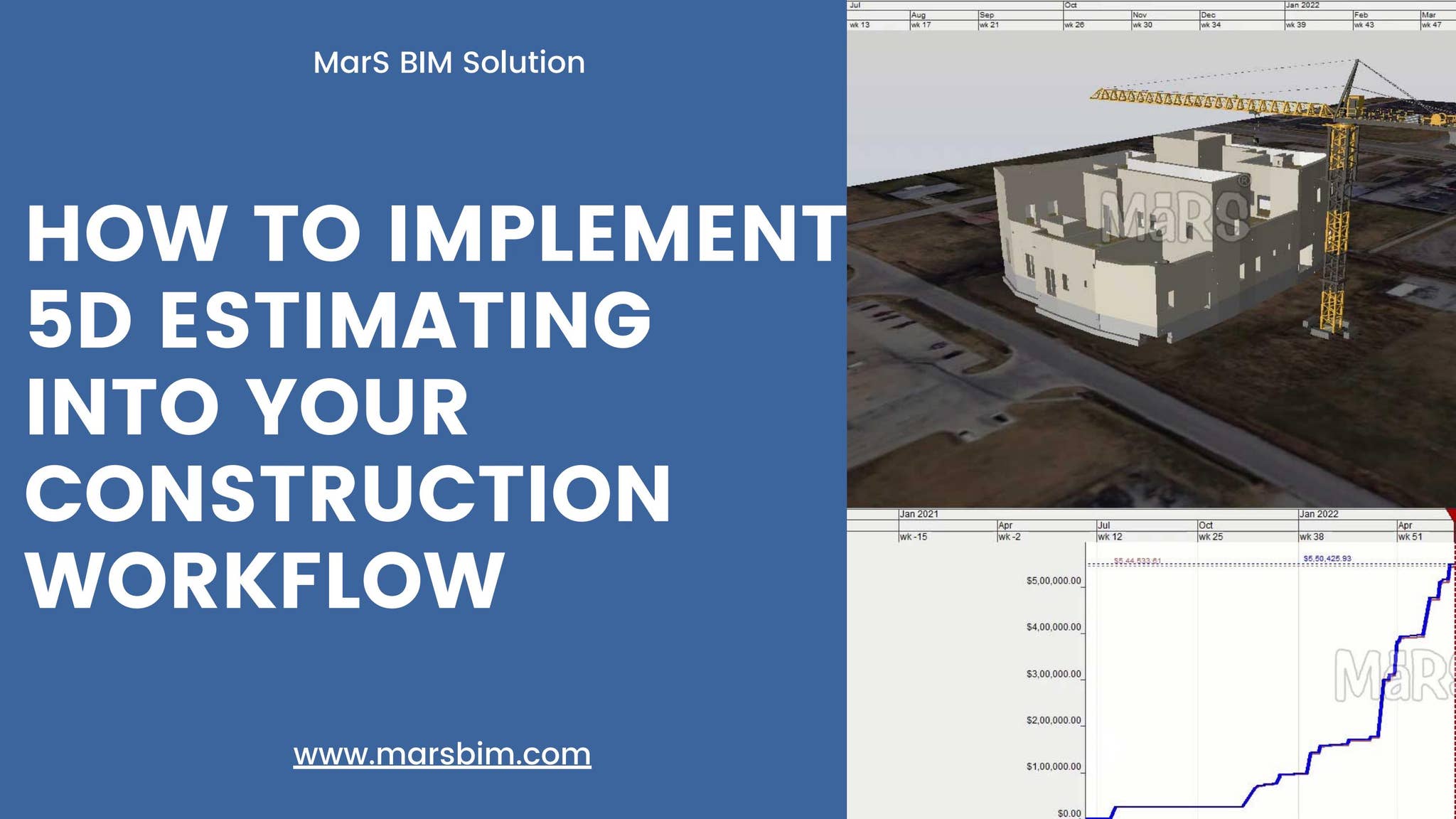 How to Implement 5D Estimating into Your Construction Workflow by ...
