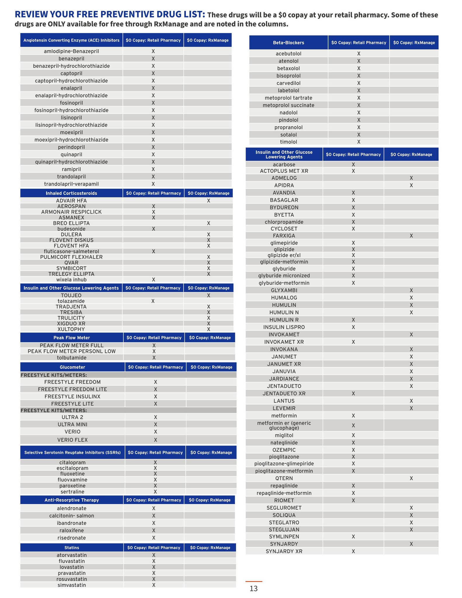 F&S Preventive Drugs List by The MJ Companies - Issuu