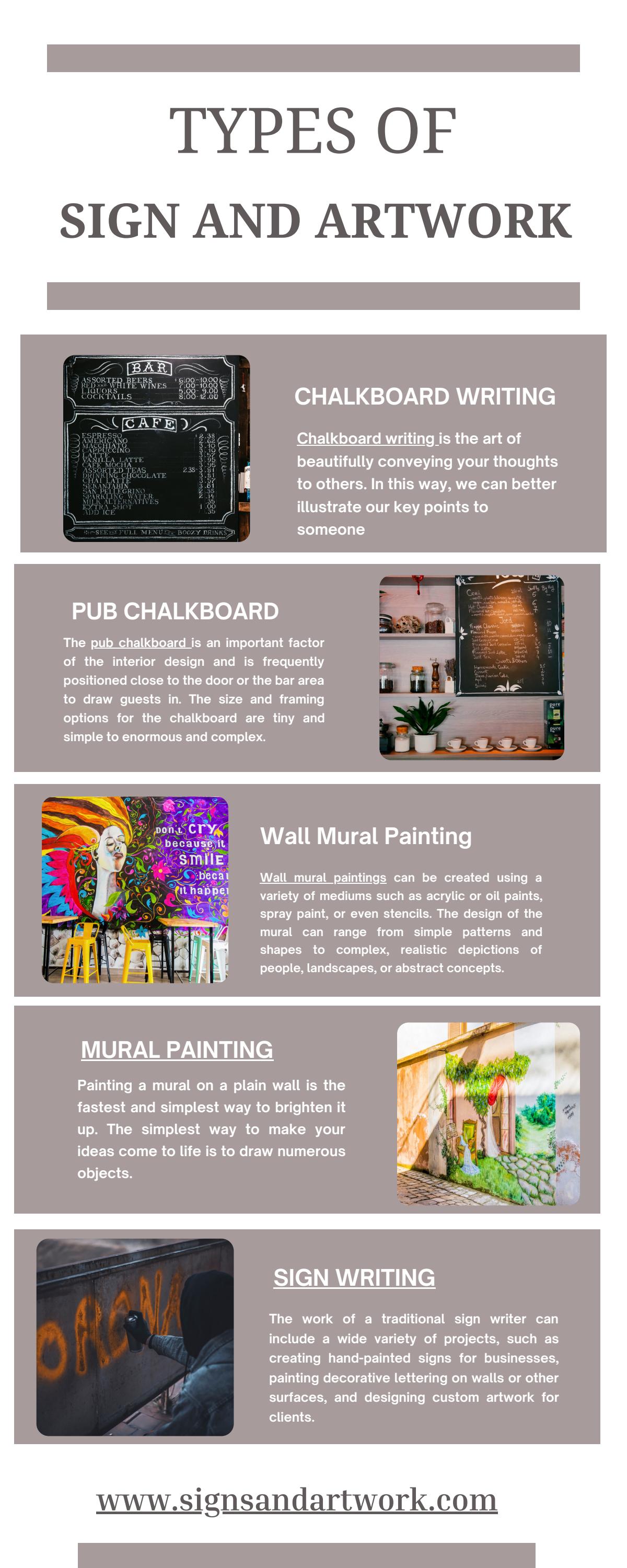 TYPES OF SIGN AND ART WORK by signsandartwork - Issuu