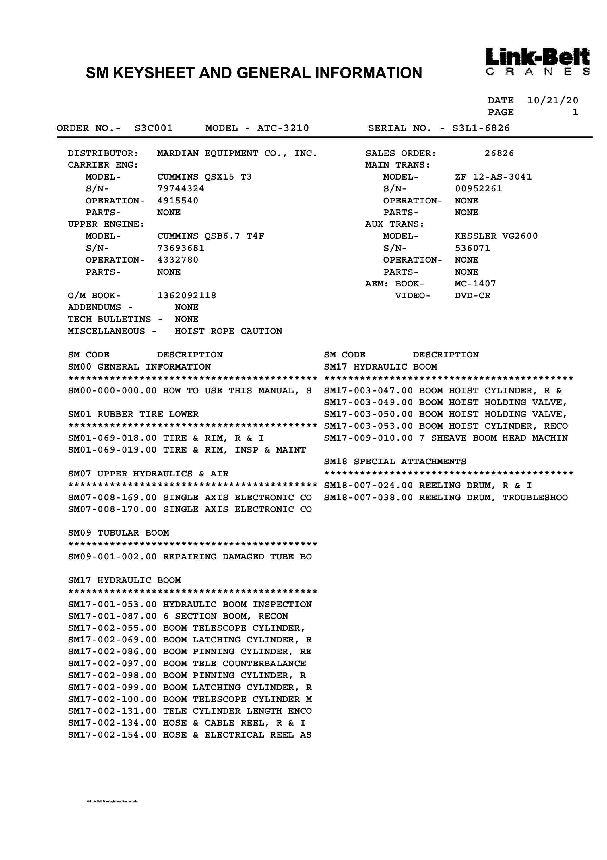 Link Belt ATC-3210 Crane Service Manual by Heavy Equipment Manual - Issuu