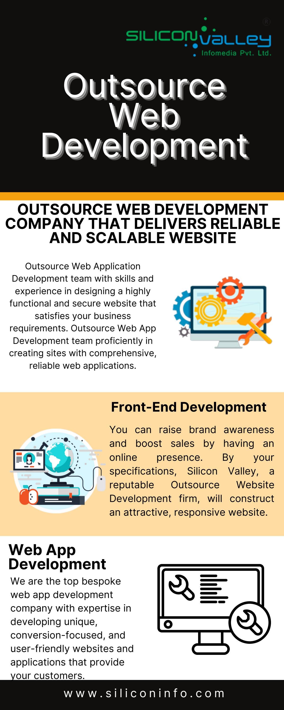 Outsource Web Design Company India Outsource Web Development India By 