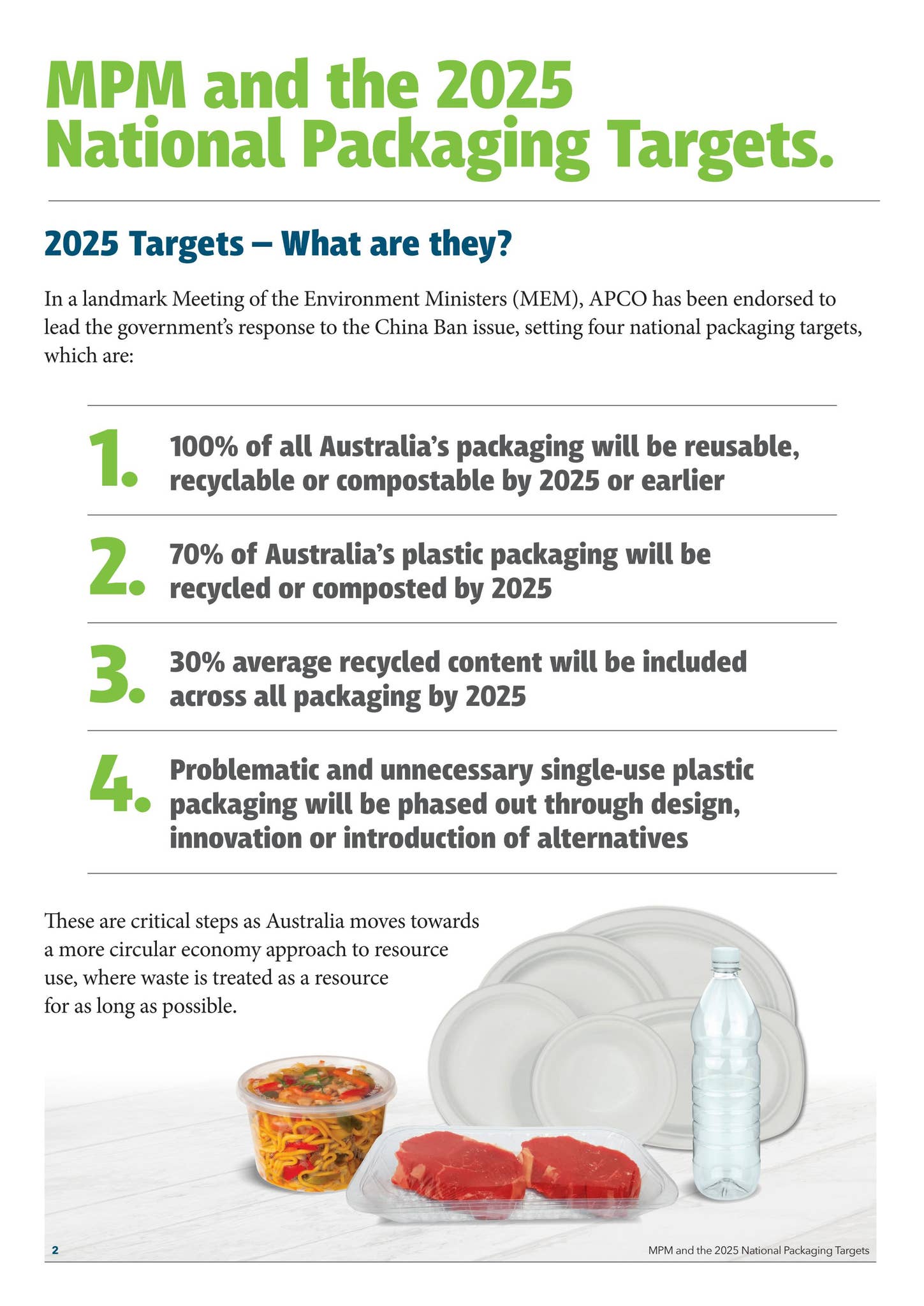 MPM 2025 National Packaging Targets by MPM Marketing Services ...