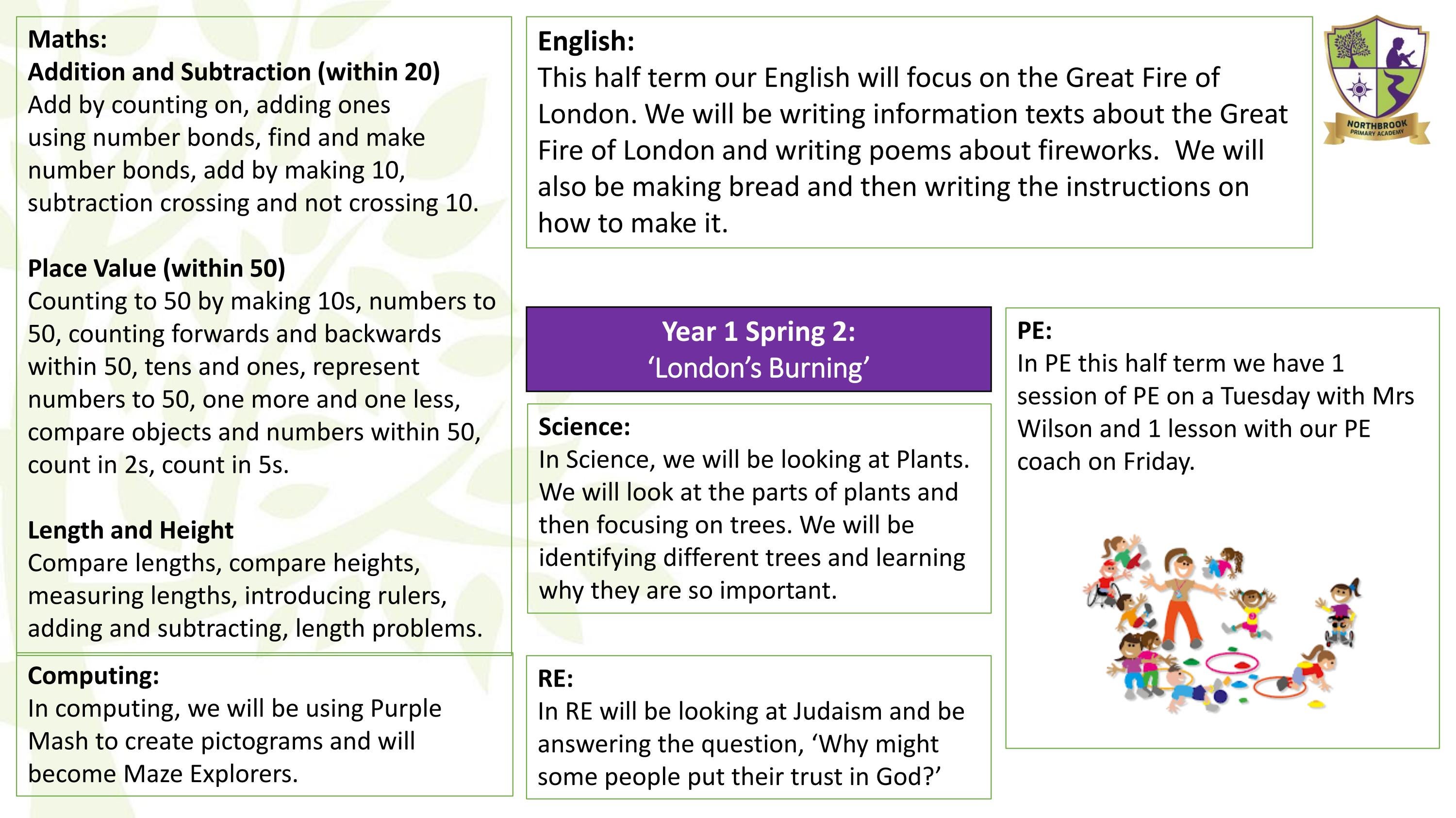 Spring Half-term 2 Y1 CO 22-23 by Schudio - Issuu