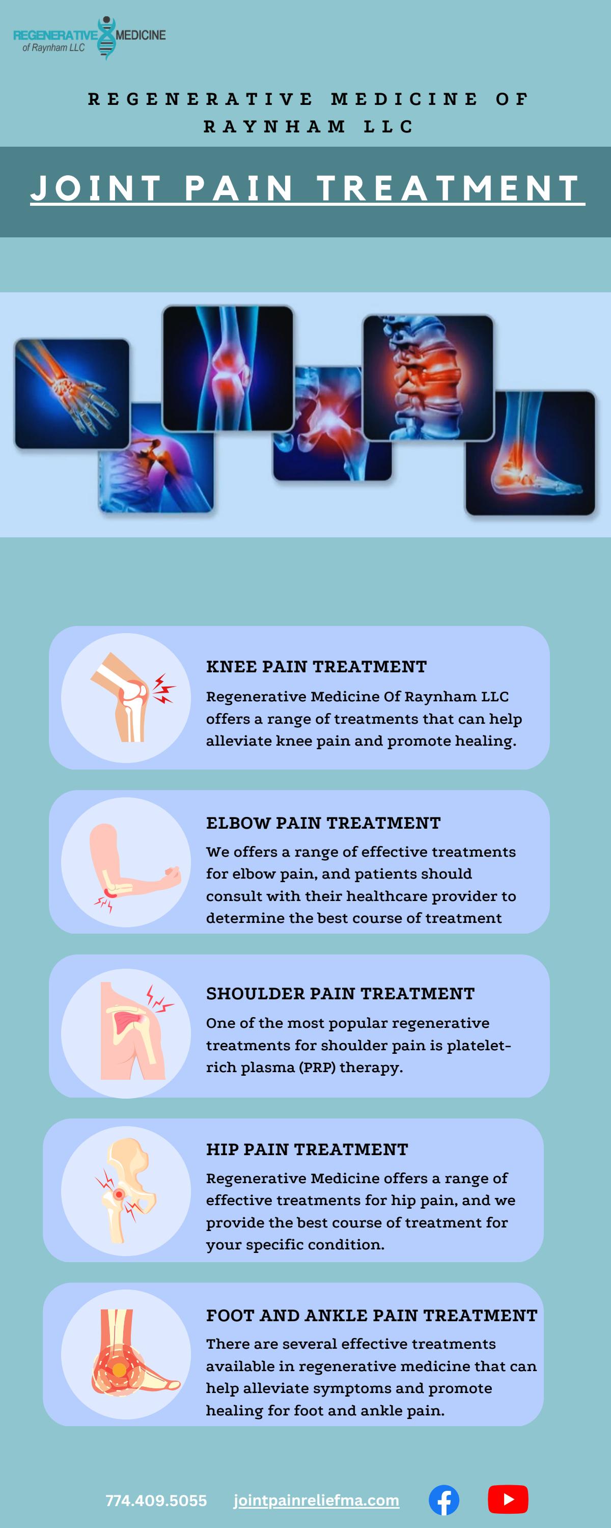 Need Joint Pain Treatment? by jointpainreliefma - Issuu