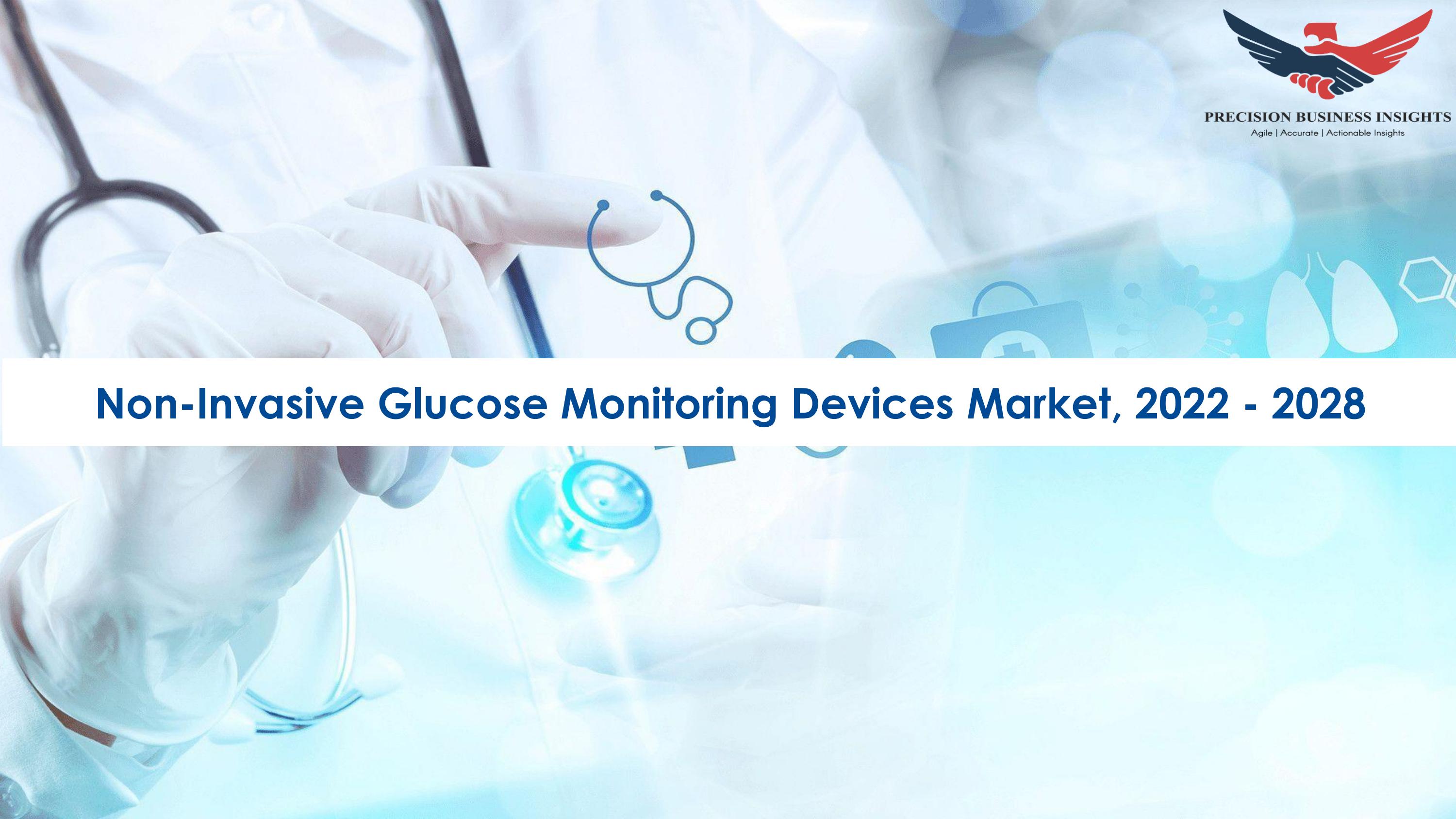 Non Invasive Glucose Monitoring Devices Market Size And Forecast To