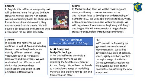 Year 1 Curriculum by Schudio - Issuu
