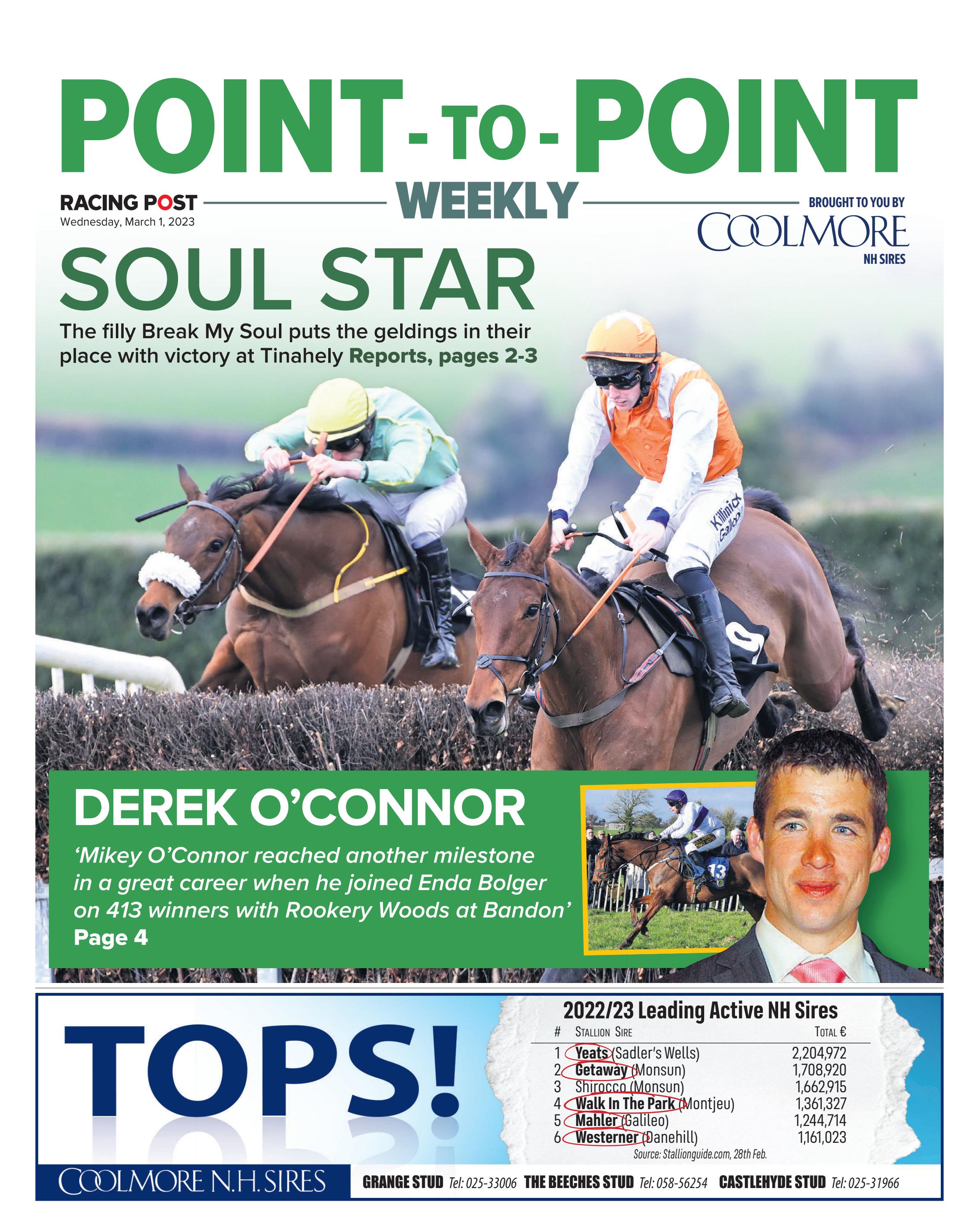 Point-to-Point Weekly 01-0-23 by RACING POST BLOODSTOCK - Issuu