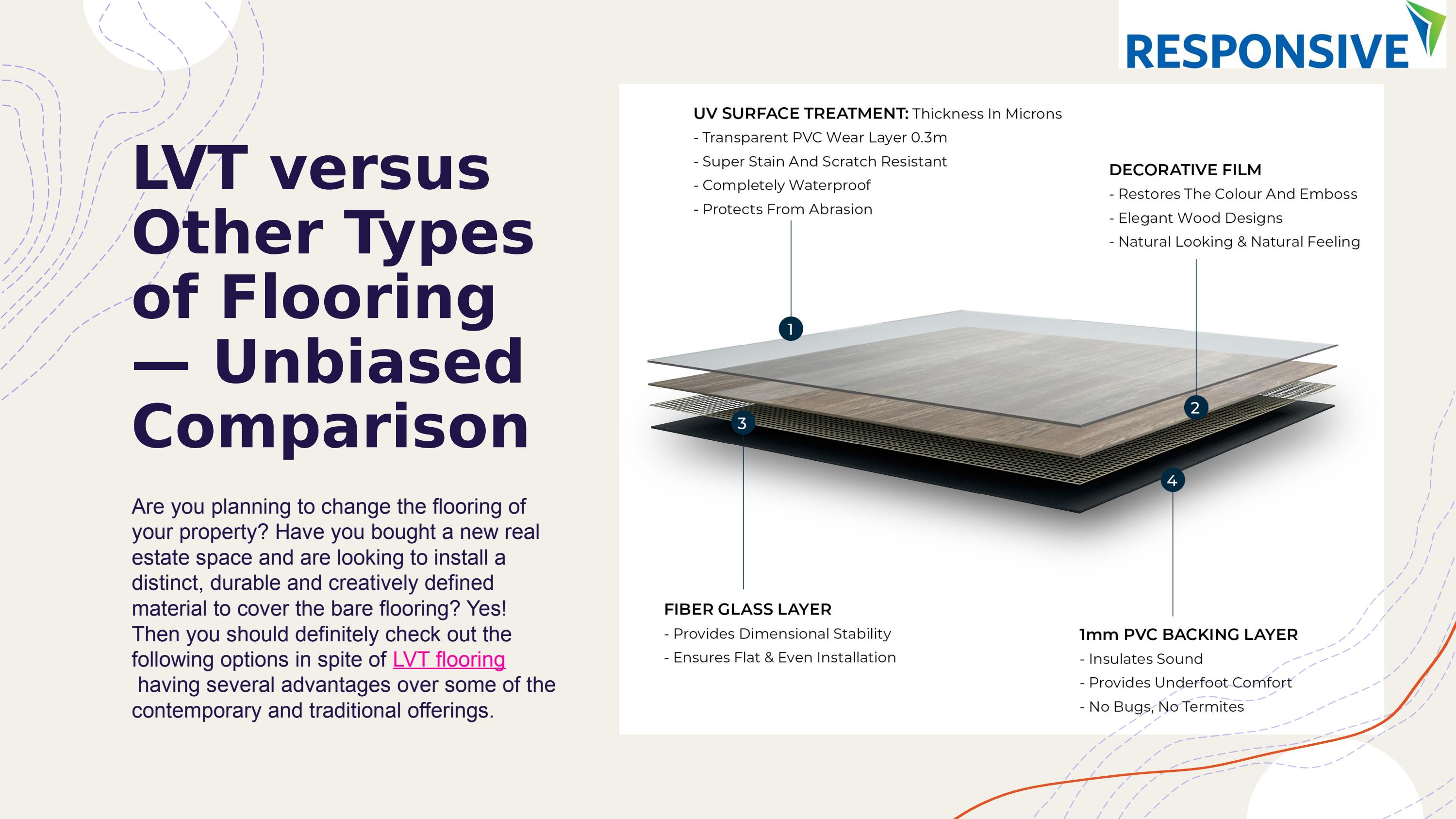 LVT versus Other Types of Flooring — Unbiased Comparison by Responsive ...
