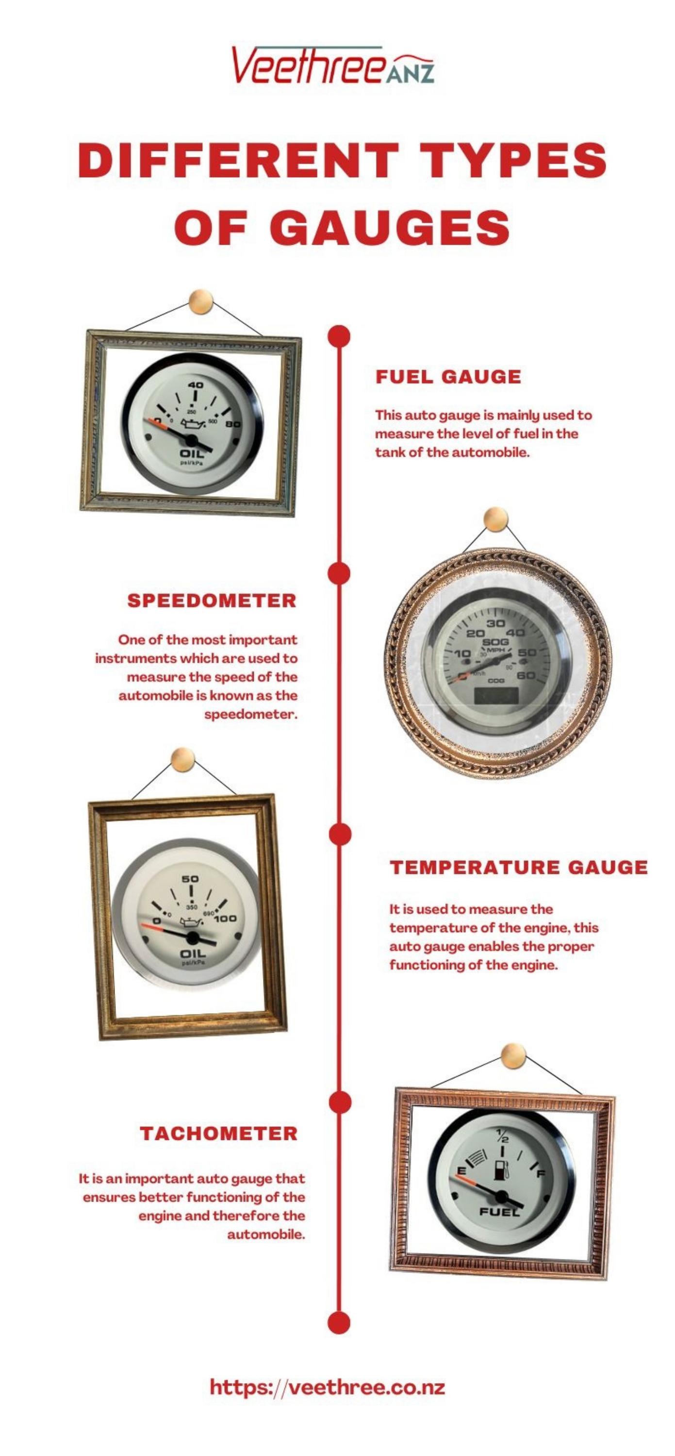 Different Types Of Gauges By Veethree Anz Ltd Issuu
