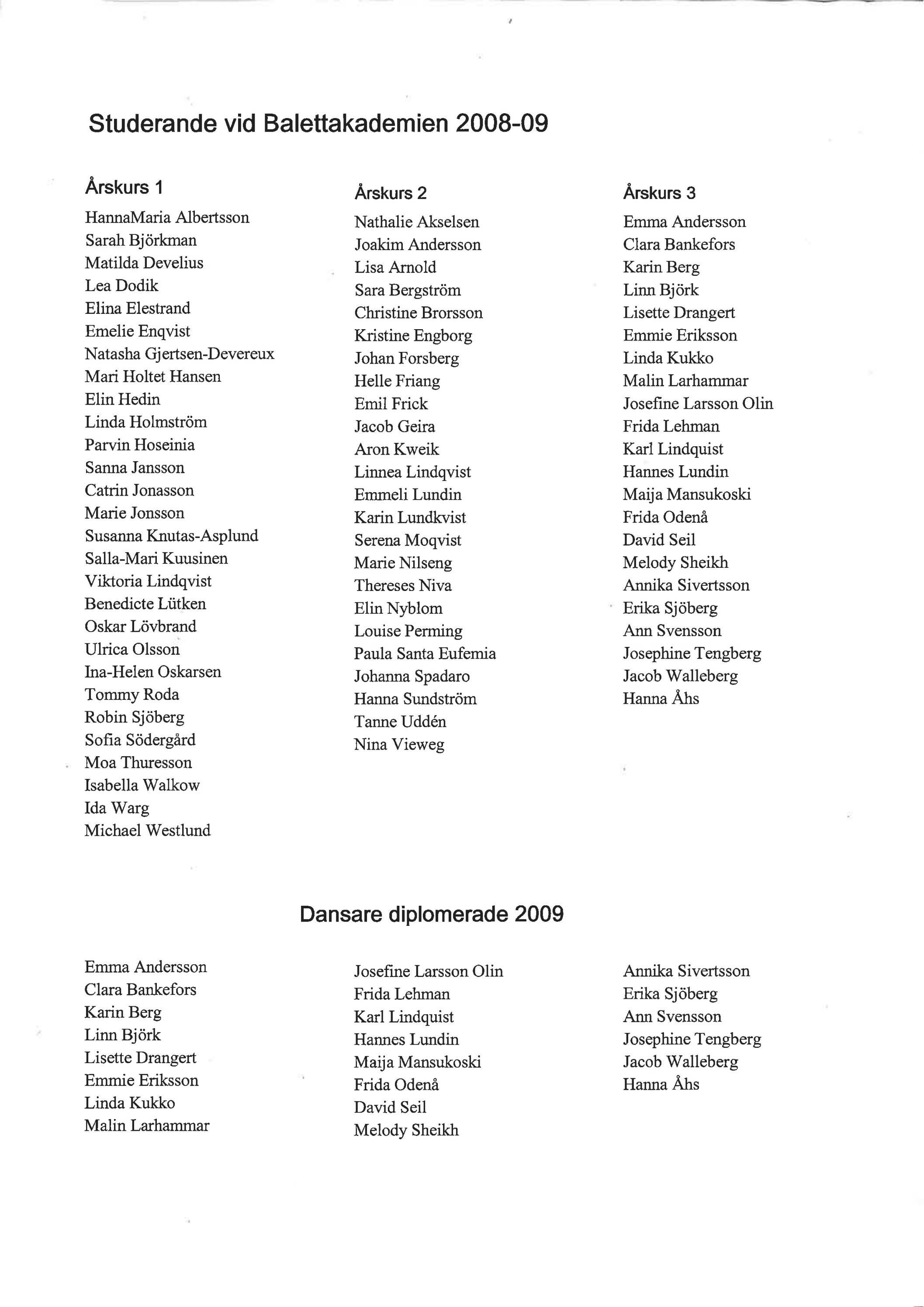 Balettakademiens arkiv 2008-2009 by Folkuniversitetet i Stockholm - Issuu
