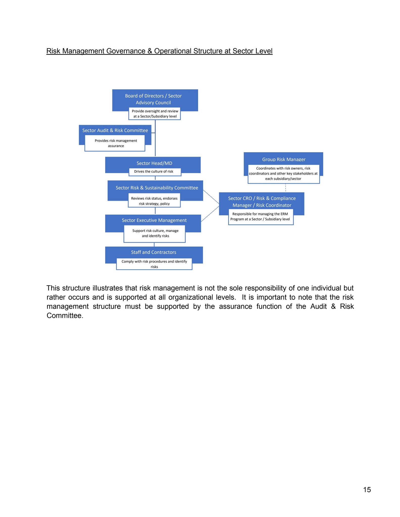 ANSA McAL Limited ERM Framework and Policy by ANSA McAL Group of ...