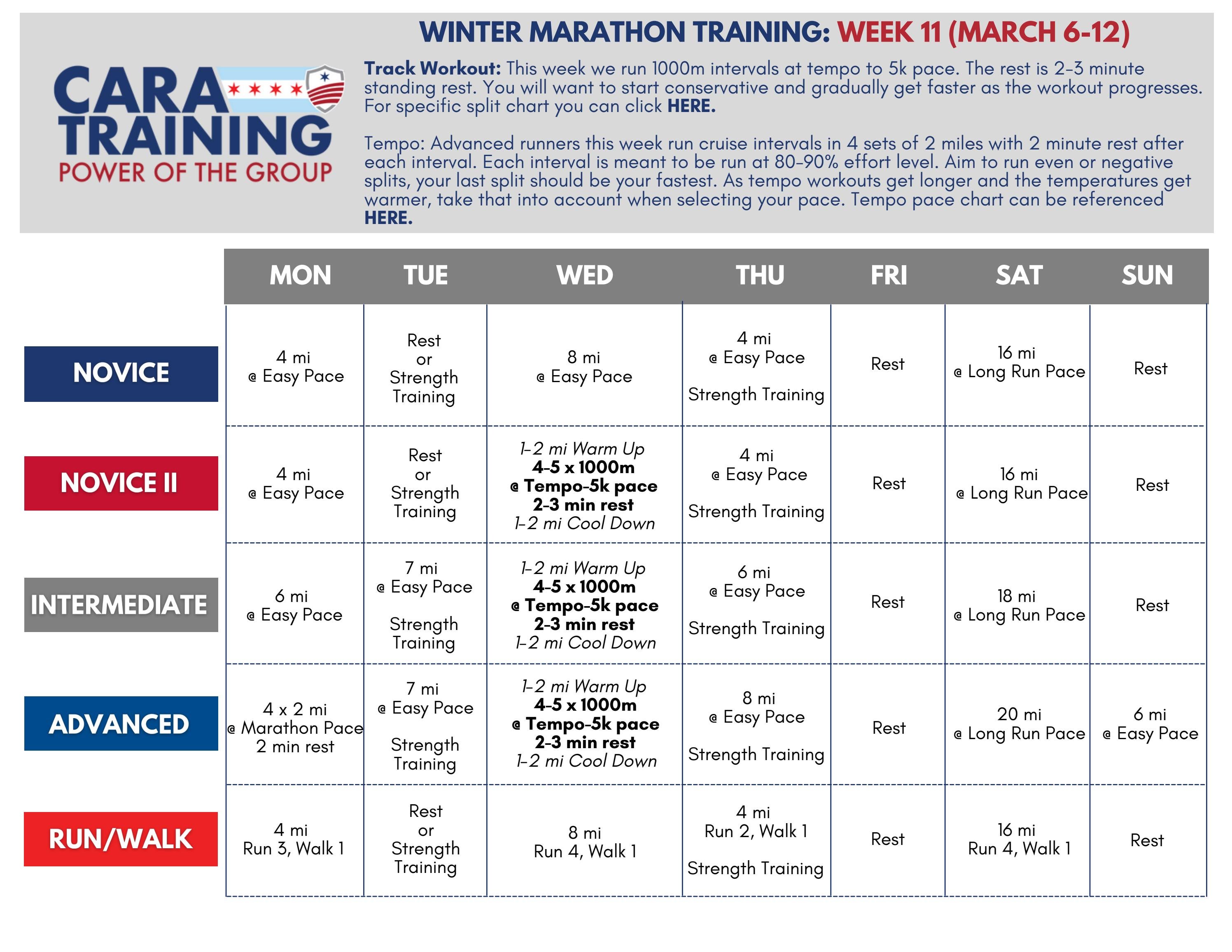 Winter Marathon Training: Week 11 by CARARuns - Issuu