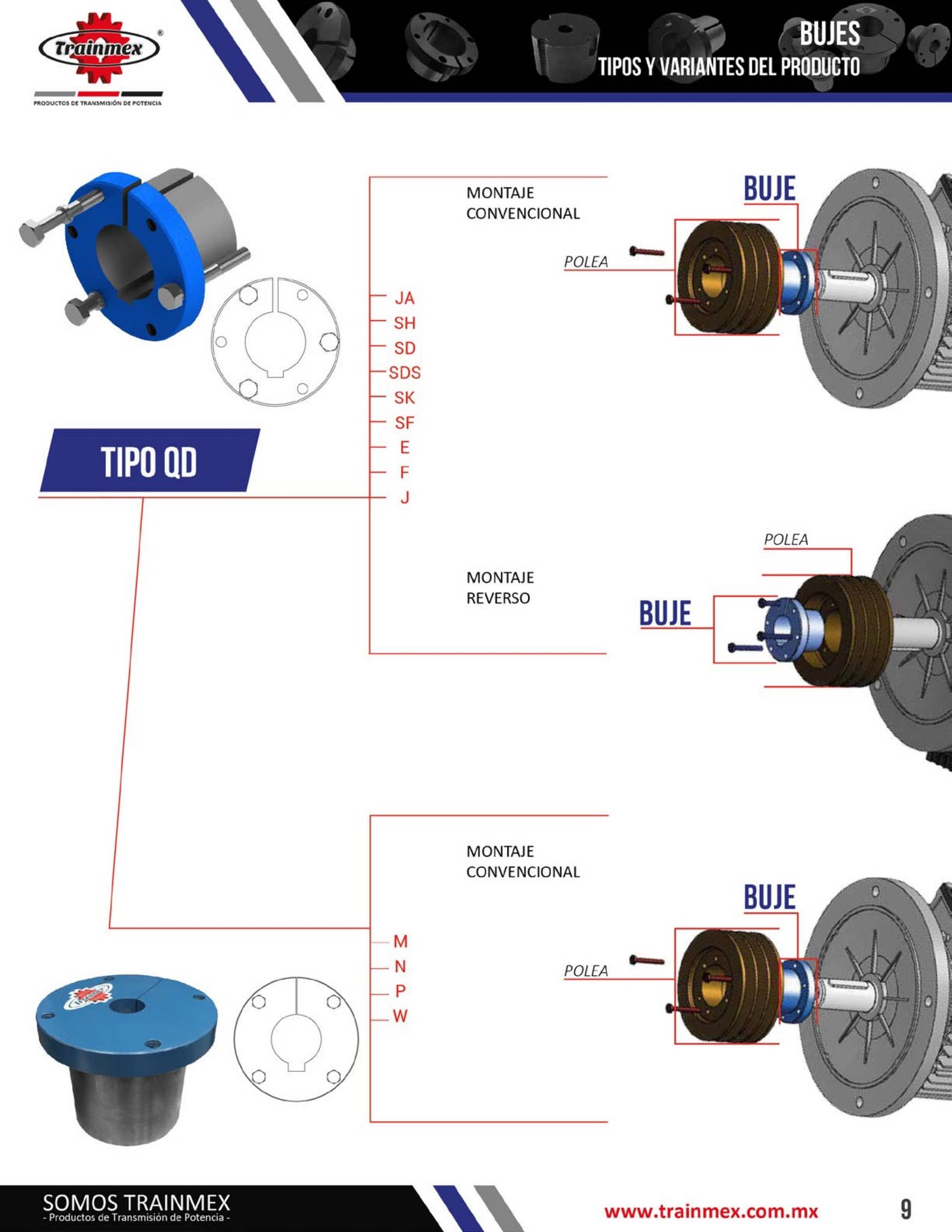 Ficha Técnica Bujes by TRAINMEX - Issuu