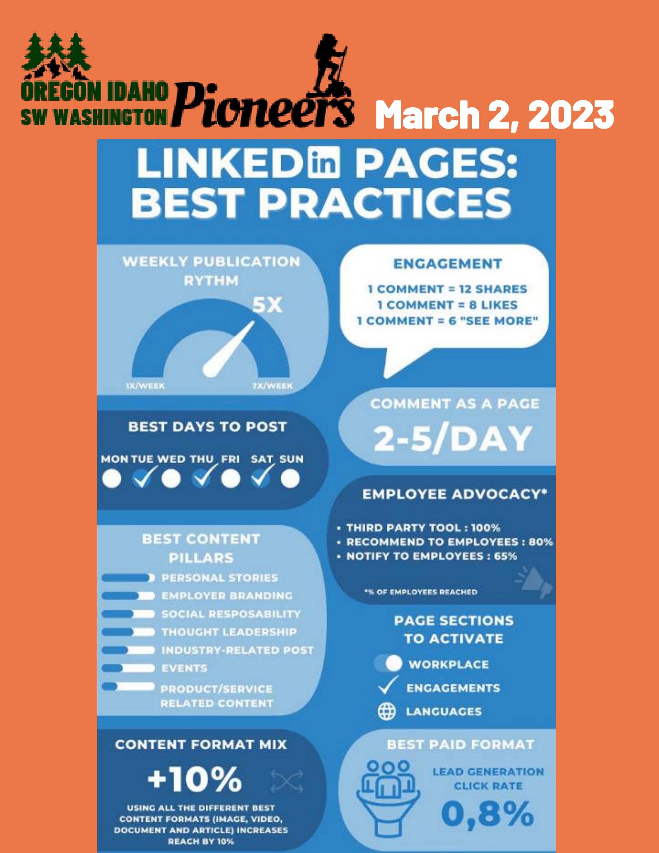 March 2, 2023 Newsletter by Eric Weiland - Issuu