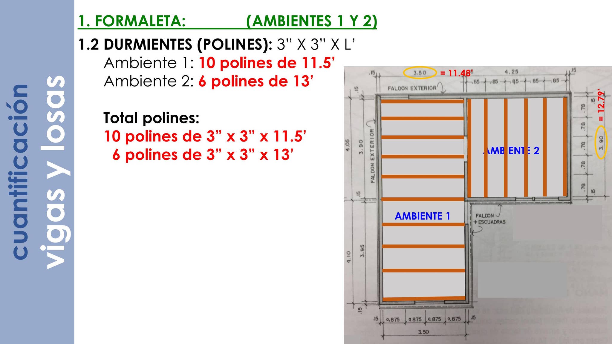 TEMA 6 Vigas y Losas tradicionales ADMINISTRACIÓN Y GESTIÓN 1 URL 2023 by Arq. Luis Fernando ...