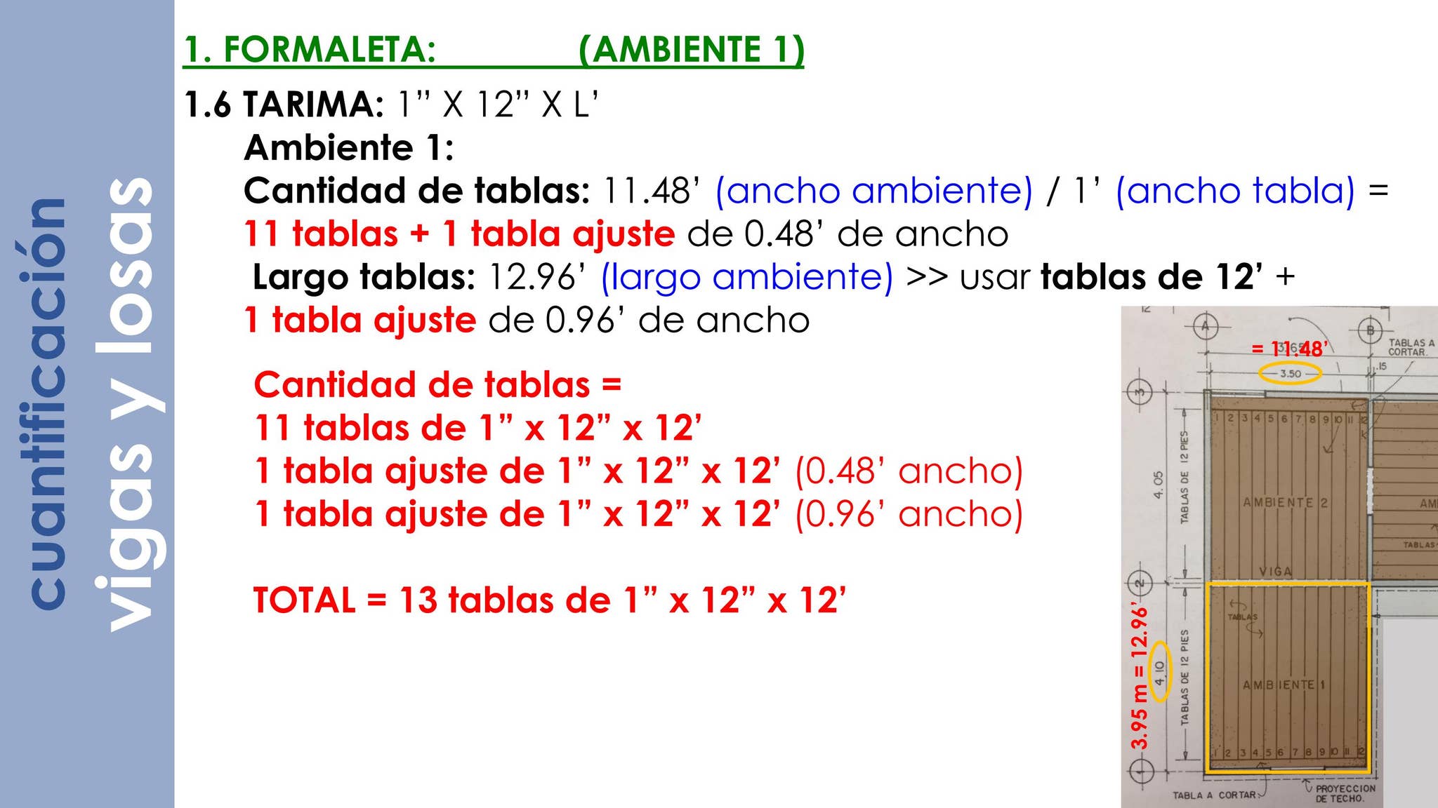 TEMA 6 Vigas y Losas tradicionales ADMINISTRACIÓN Y GESTIÓN 1 URL 2023 by Arq. Luis Fernando ...