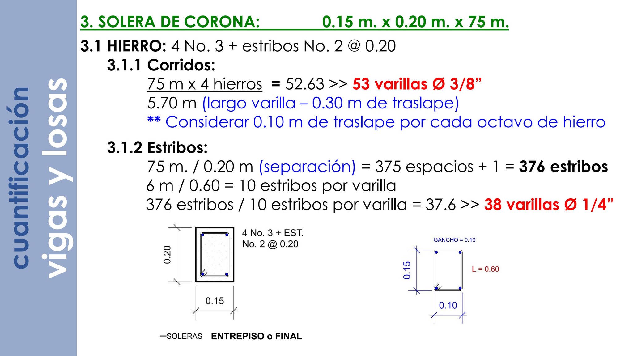 TEMA 6 Vigas y Losas tradicionales ADMINISTRACIÓN Y GESTIÓN 1 URL 2023 by Arq. Luis Fernando ...