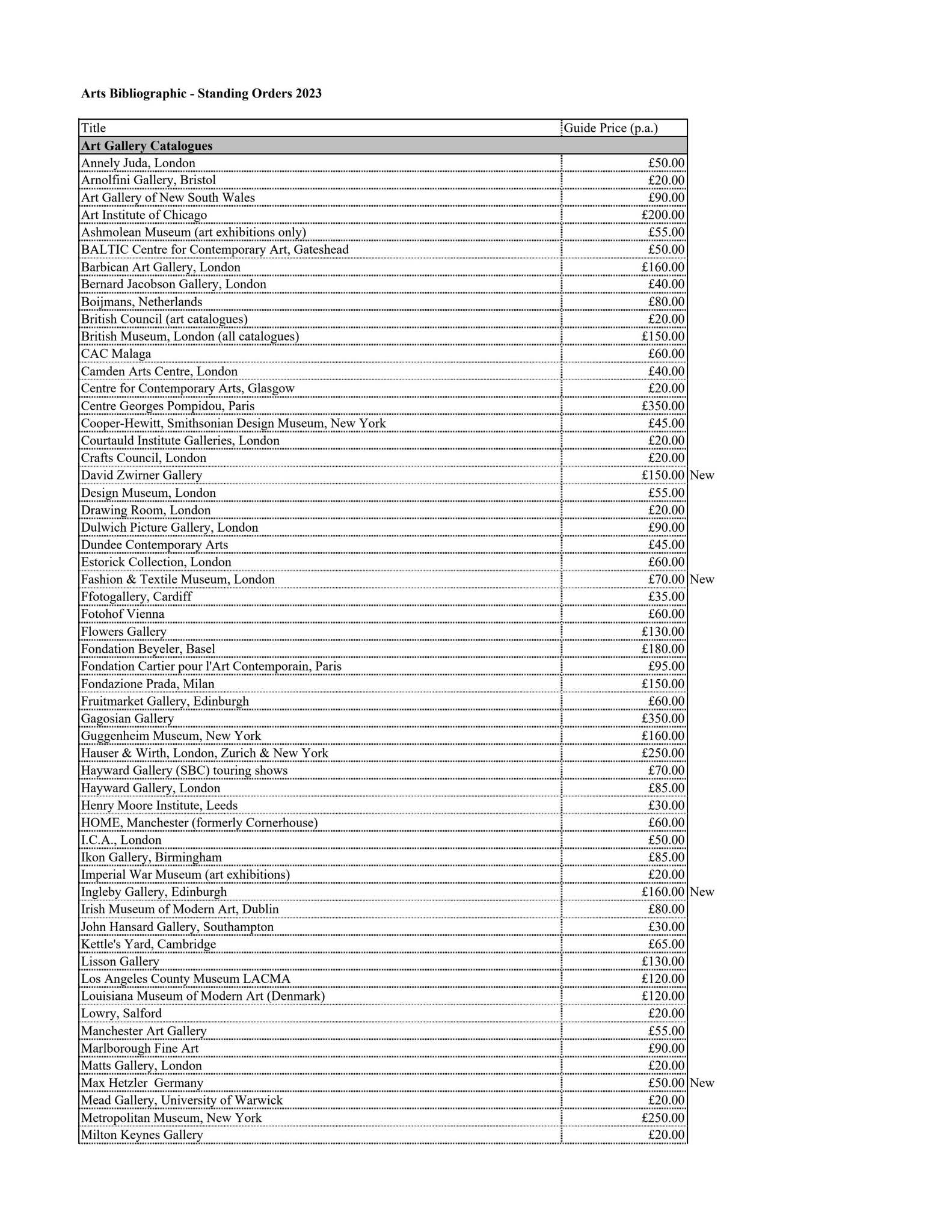 Arts Bibliographic Standing Order List 2023 by ACC Art Books - Issuu