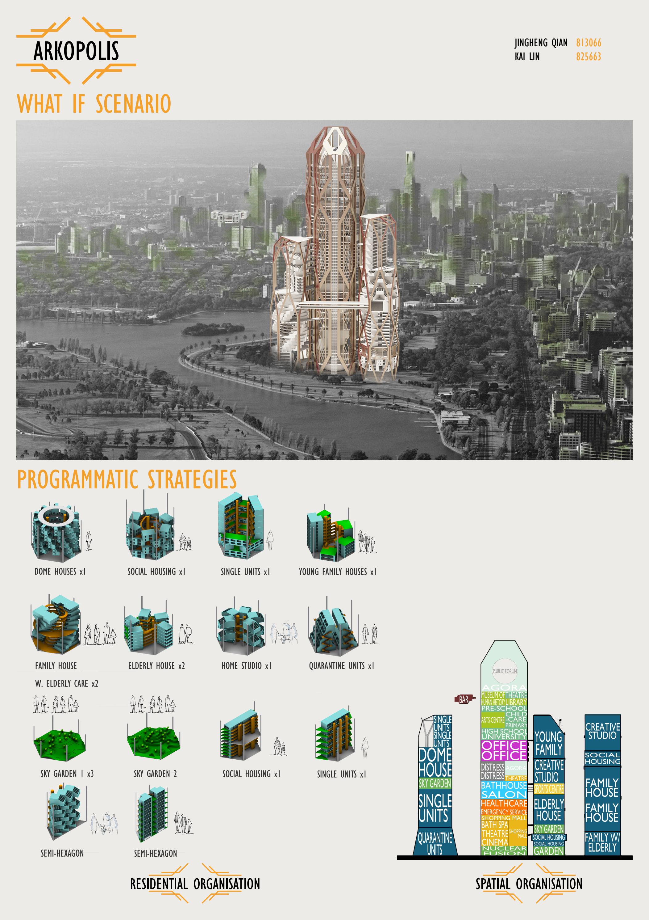 ARKOPOLIS by Kai Lin - Issuu