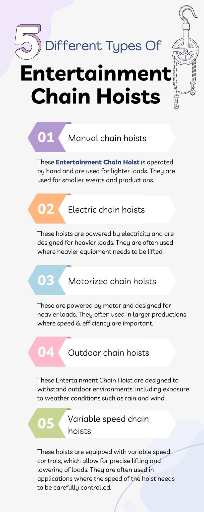 5 Different types of Entertainment Chain Hoist by itenetau - Issuu