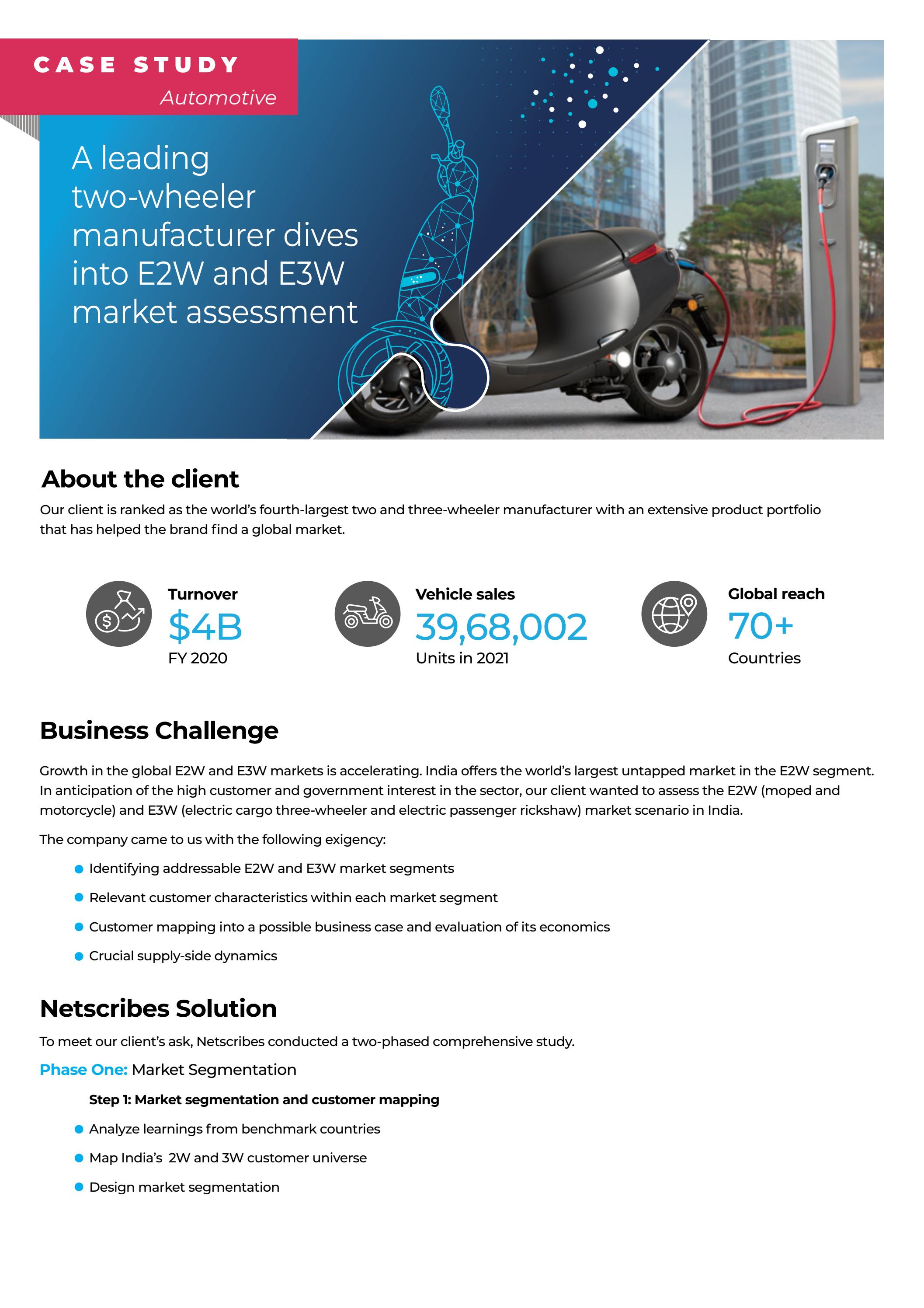 A leading two-wheeler manufacturer dives into E2W and E3W market ...