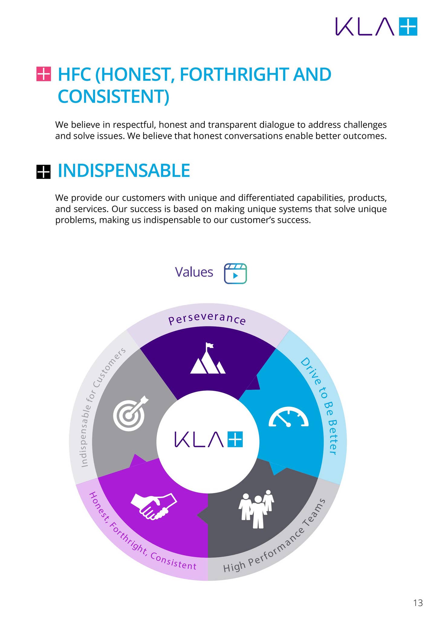 KLA Onboarding Brochure – MH English by KLA Corporation - Issuu
