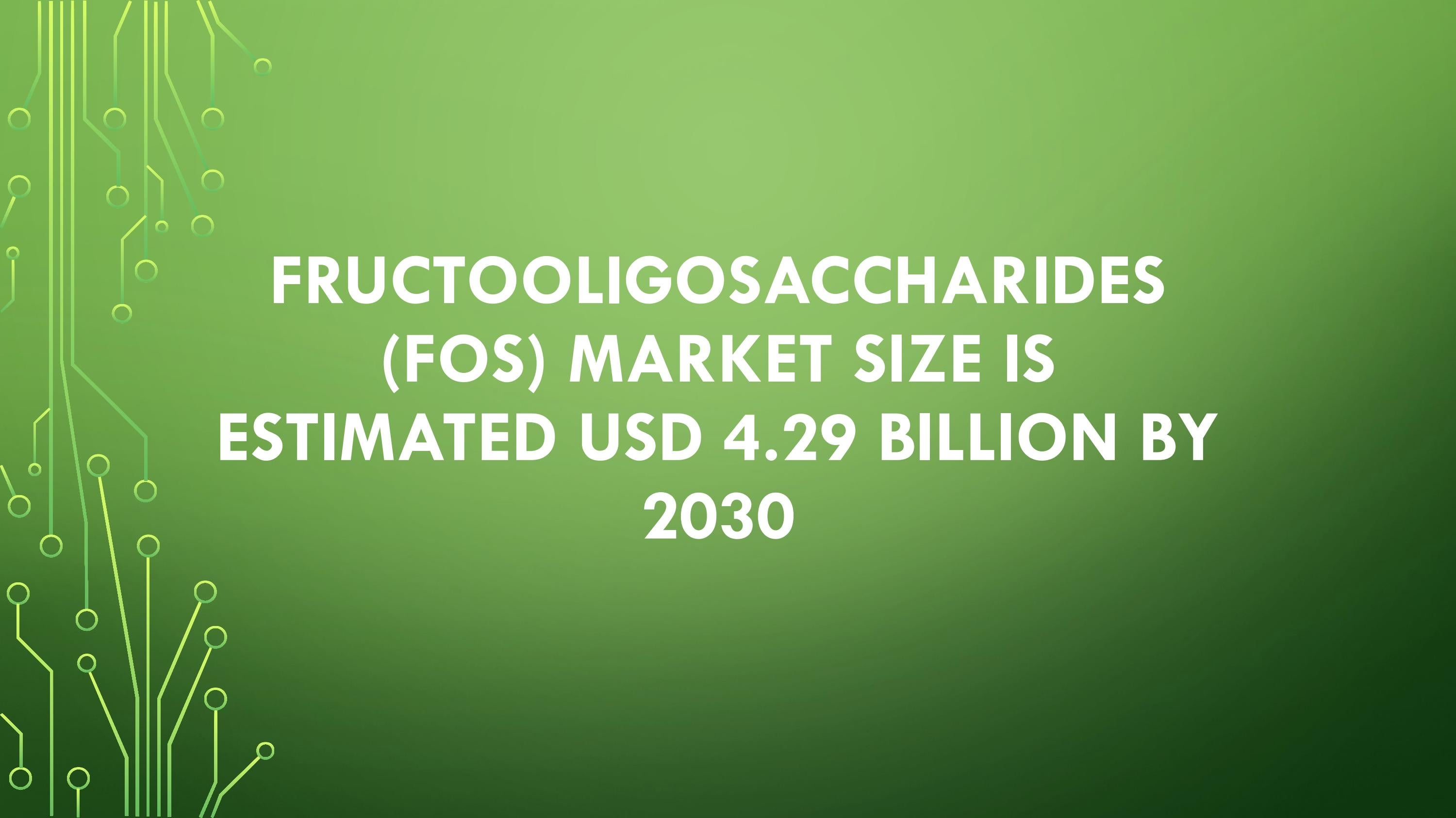 Fructooligosaccharides (FOS) Market Size is Estimated USD 4.29 Billion ...