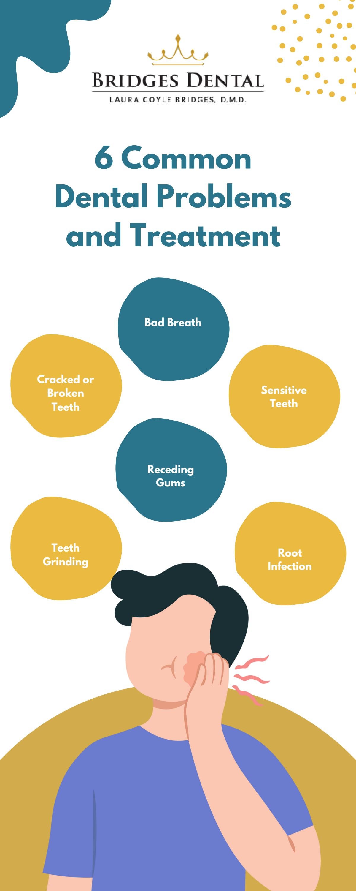 6 Common Dental Problem by Bridges Dental - Issuu