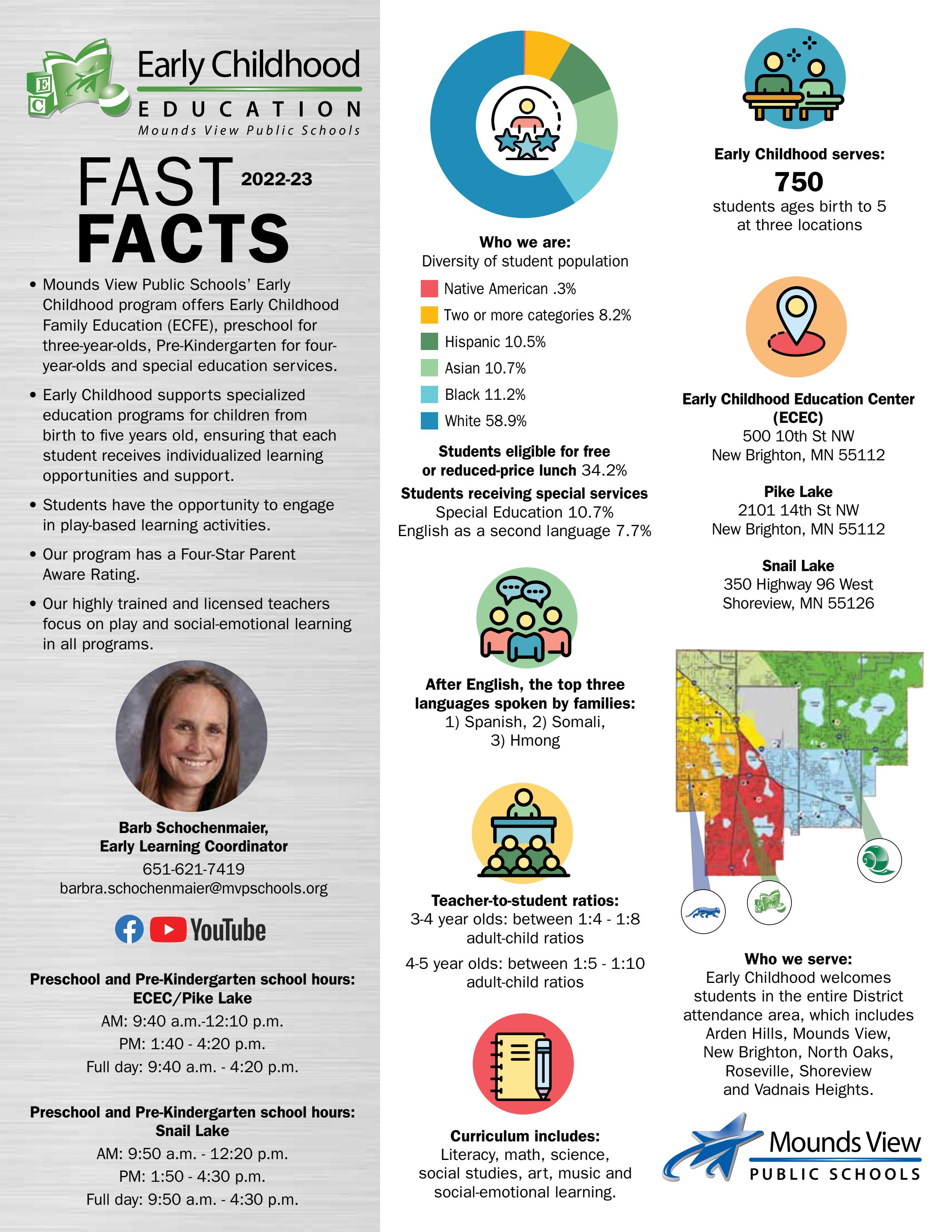Early Childhood fact sheet, 2022-23 by Mounds View Public Schools - Issuu