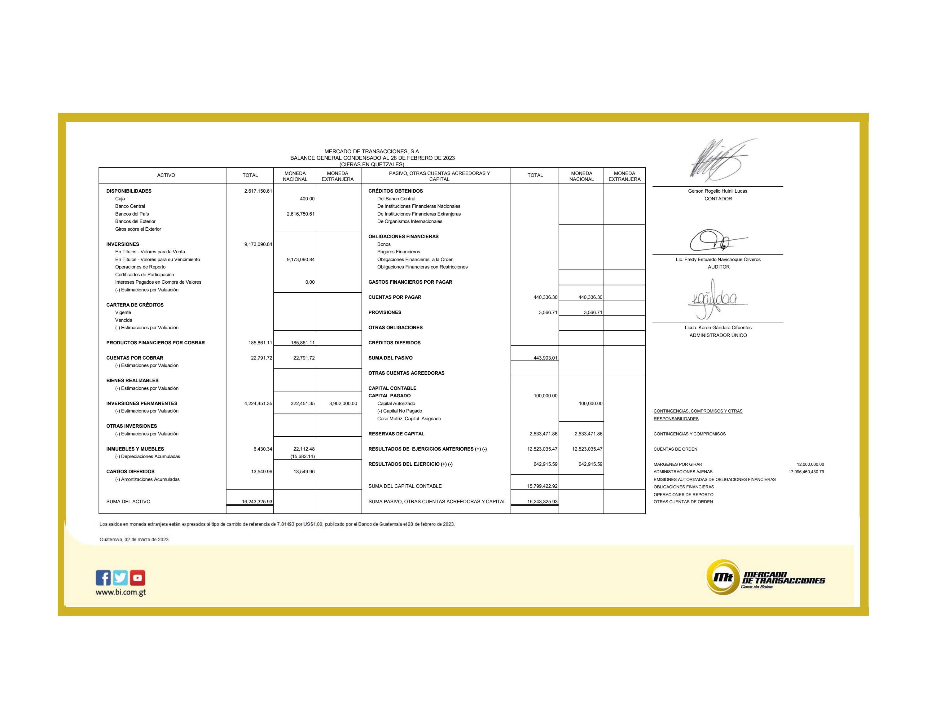 BG MT 02-2023 / Público by Corporación BI - Issuu