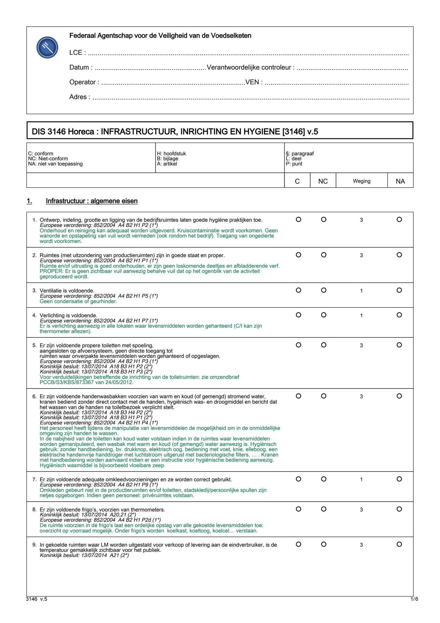 Checklist - FAVV: infrastructuur, inrichting en hygiëne by Horeca ...