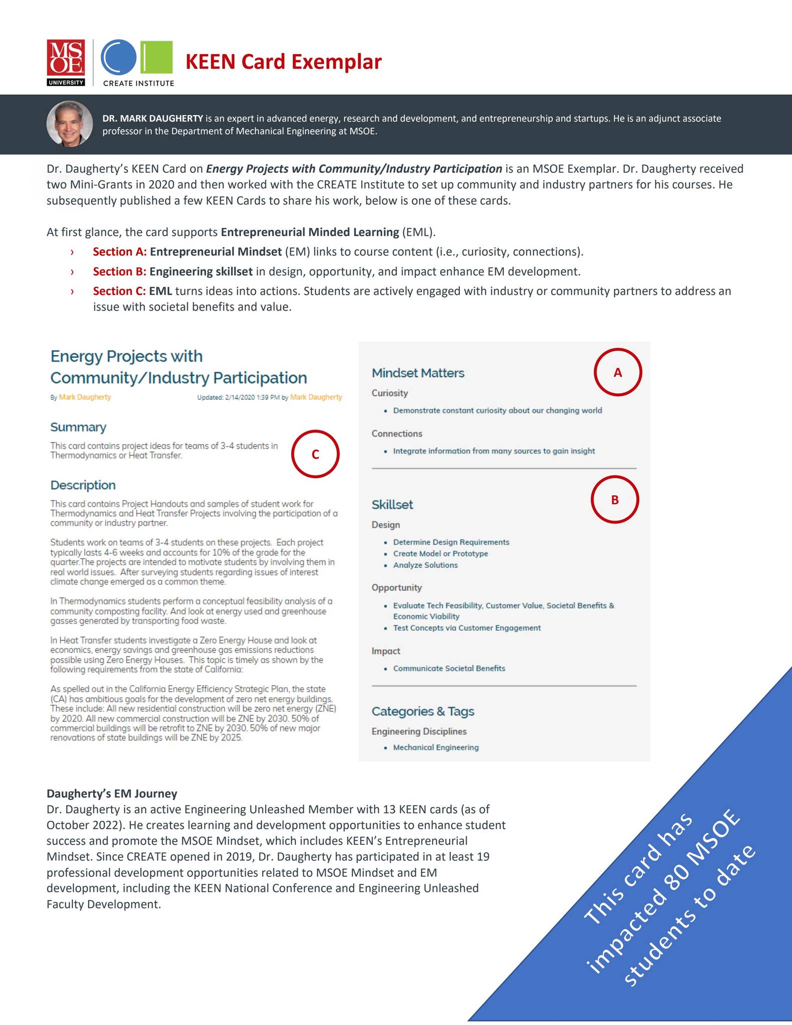 MSOE KEEN Card Exemplars by Milwaukee School of Engineering - Issuu