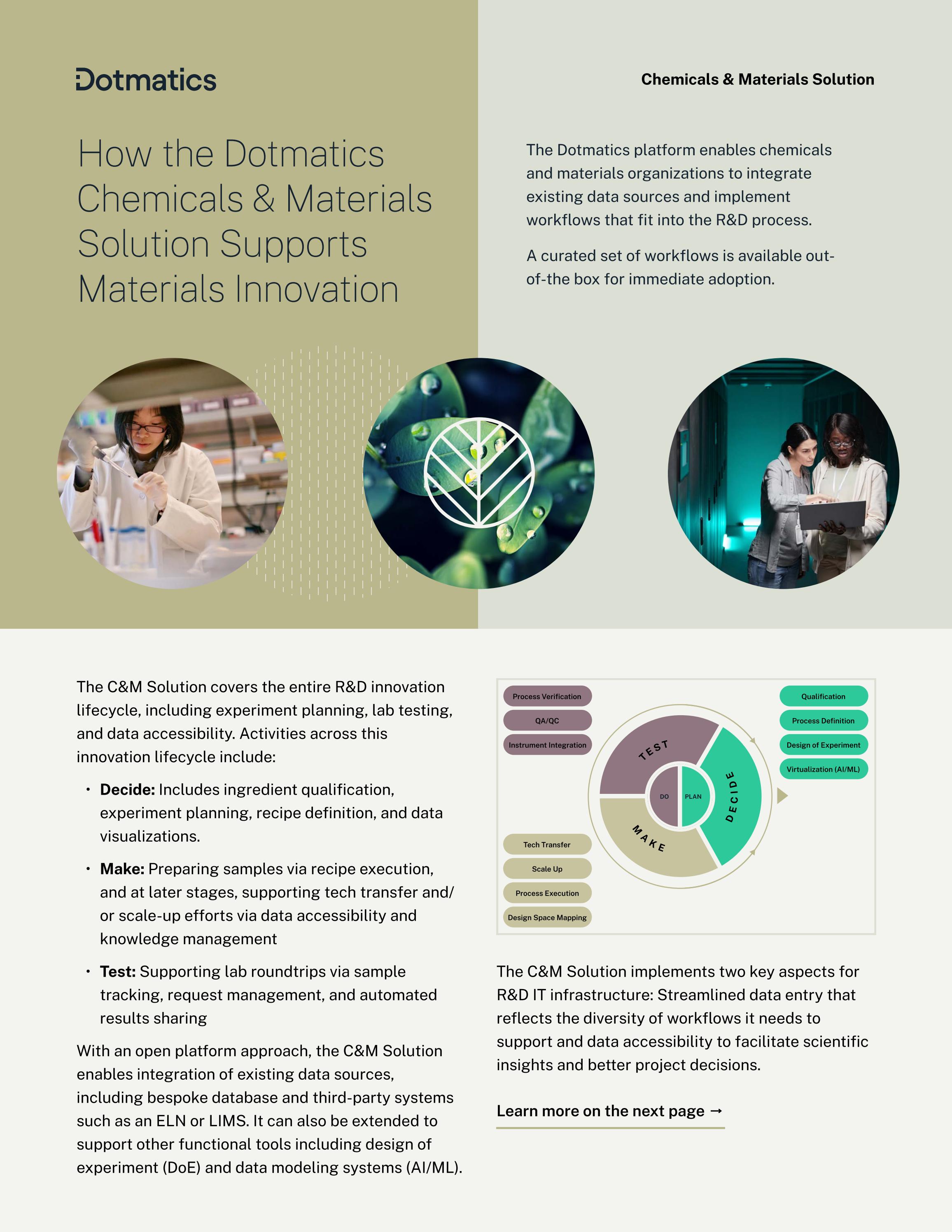 How the Dotmatics Chemicals & Materials Solution Supports Materials Innovation by Dotmatics - Issuu