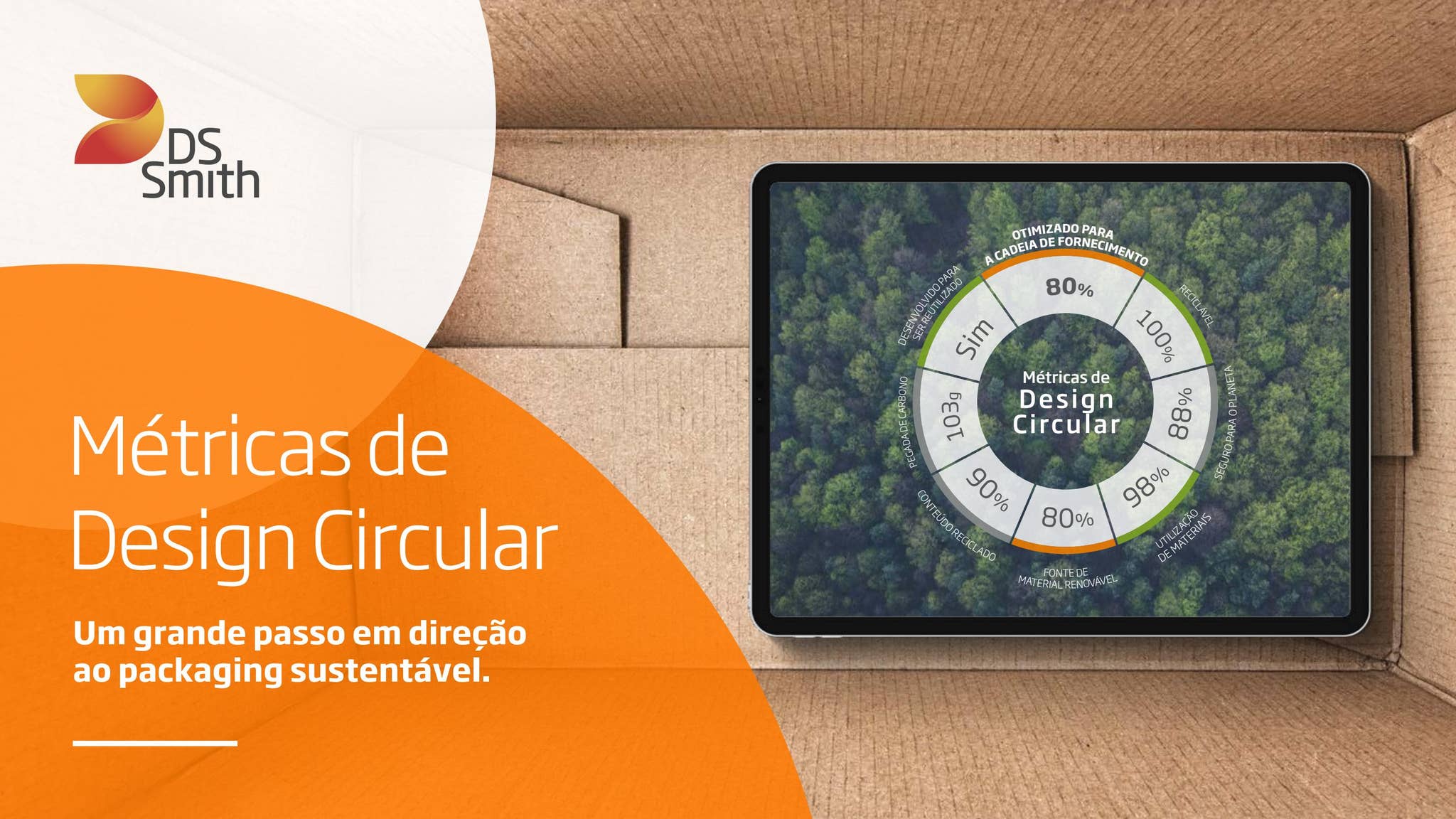 Métricas de Design Circular by DS Smith - Issuu
