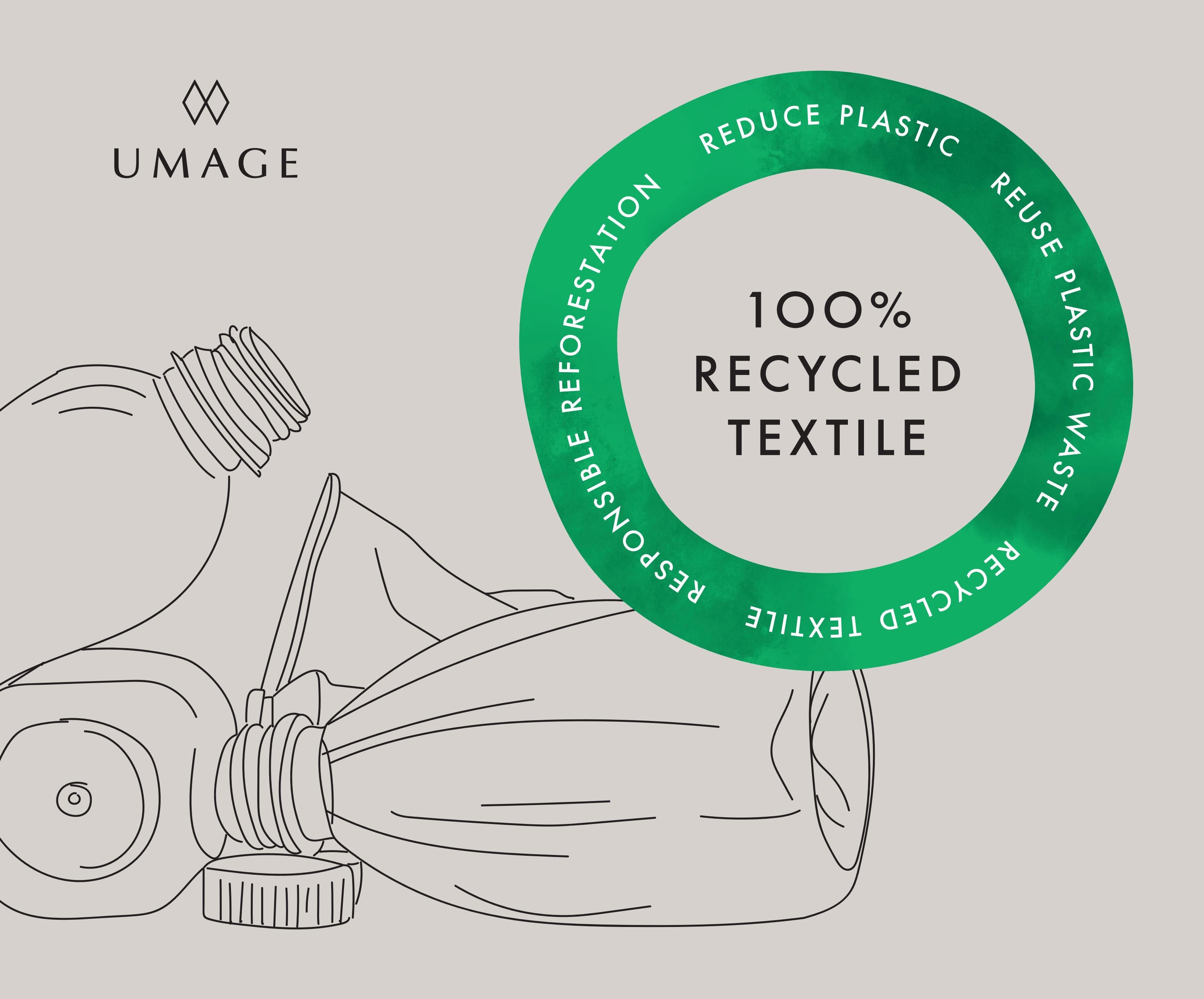 UMAGE Horizons leaflet by UMAGE - Issuu