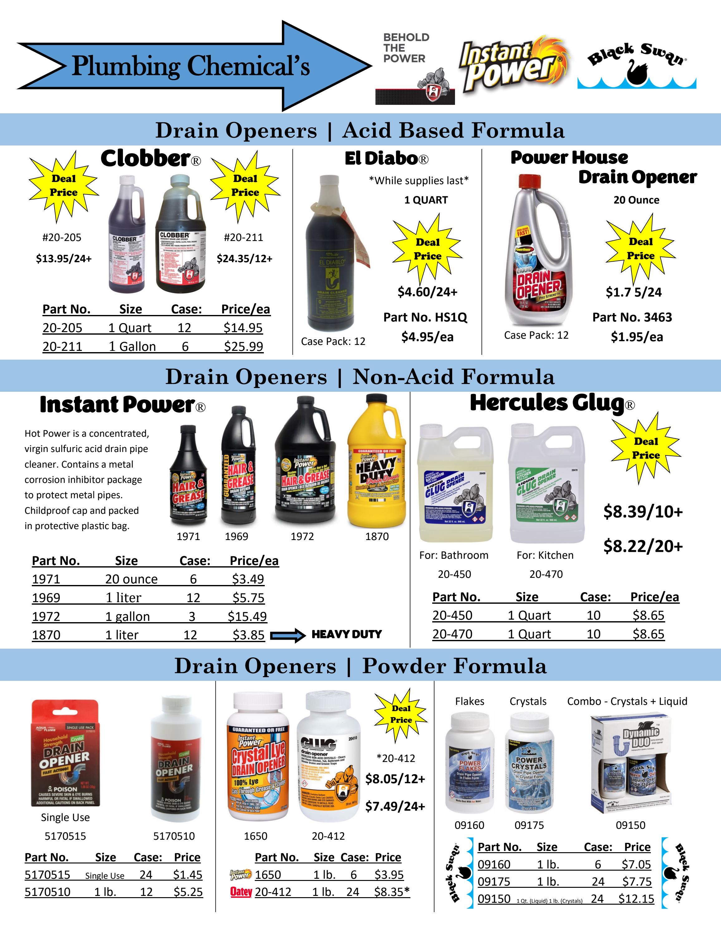 Plumbing Chemicals - Drain Openers by MDR - Issuu